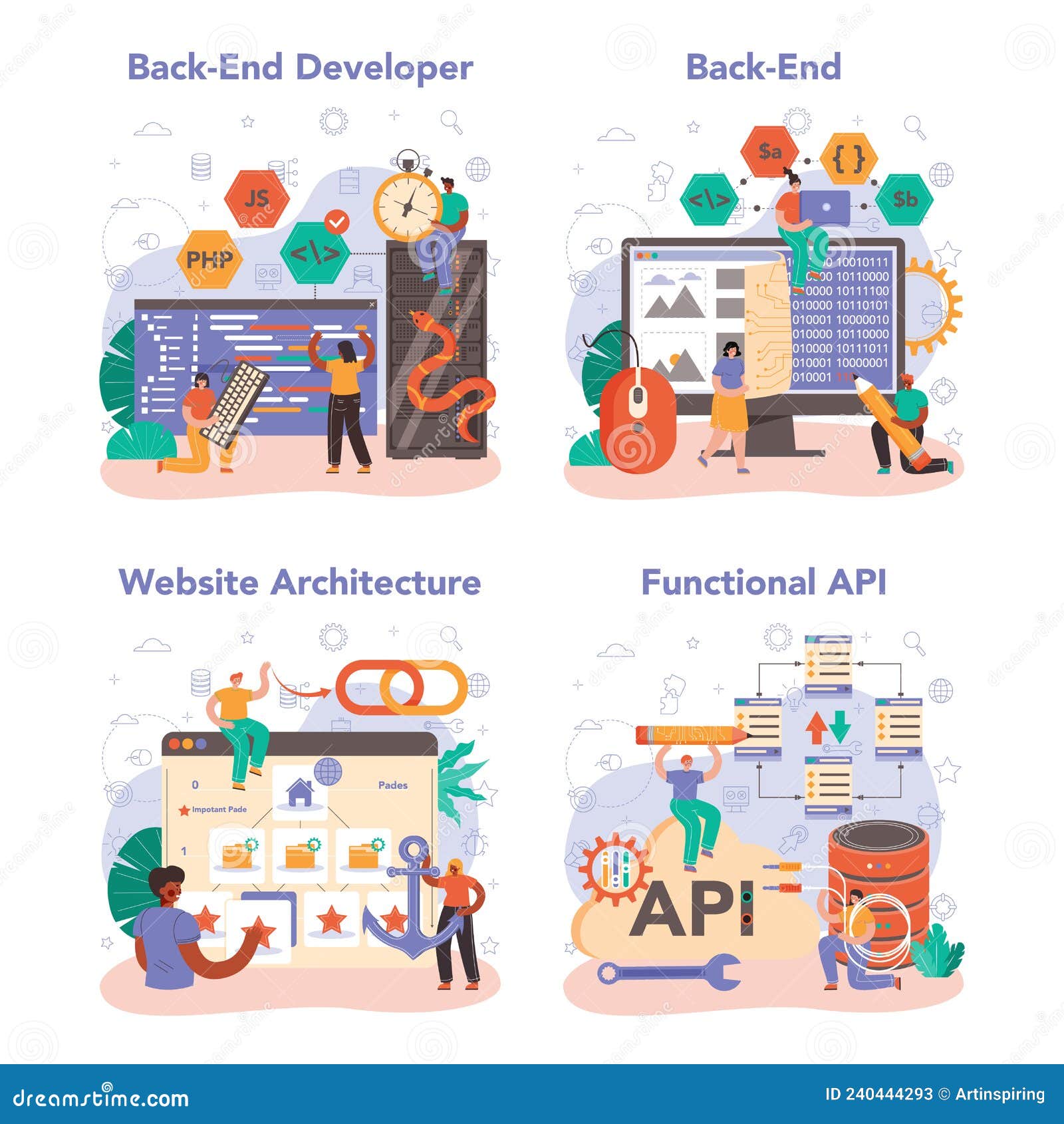 Back End Development Concept Set. Software Development Process Stock Vector - Illustration of ...