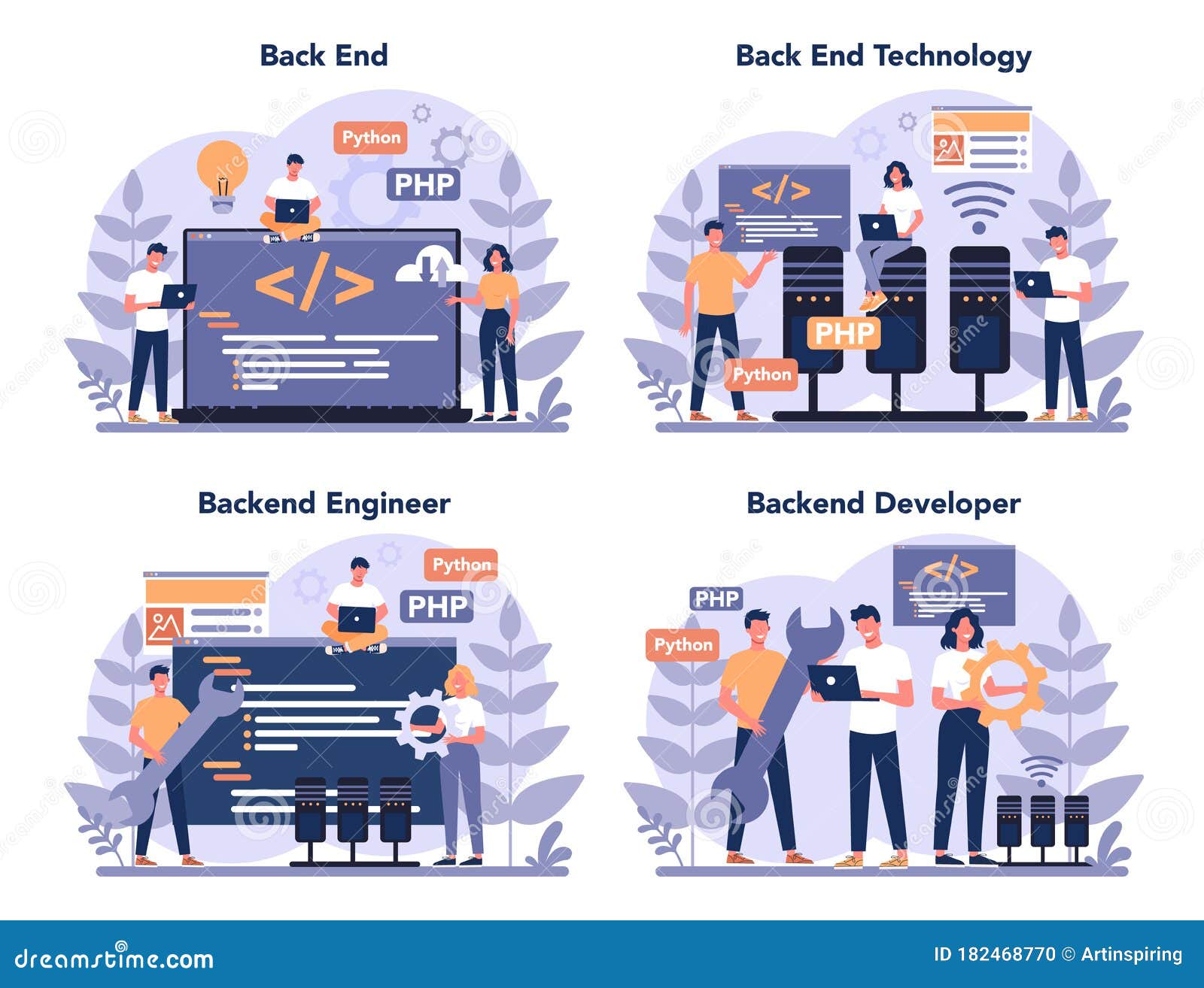 Back End Development Concept Set. Software Development Process Stock ...