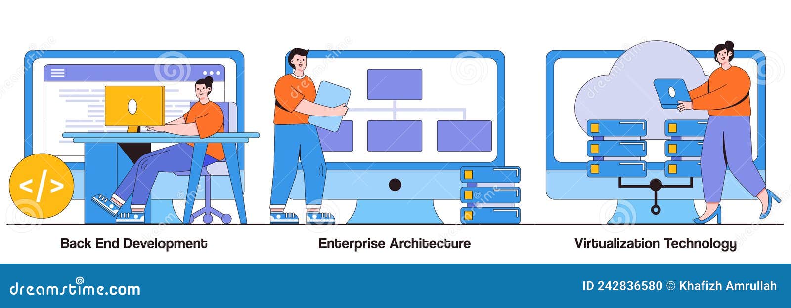 Virtualization Technology Concept Banner Header Vector Illustration | CartoonDealer.com #162417818