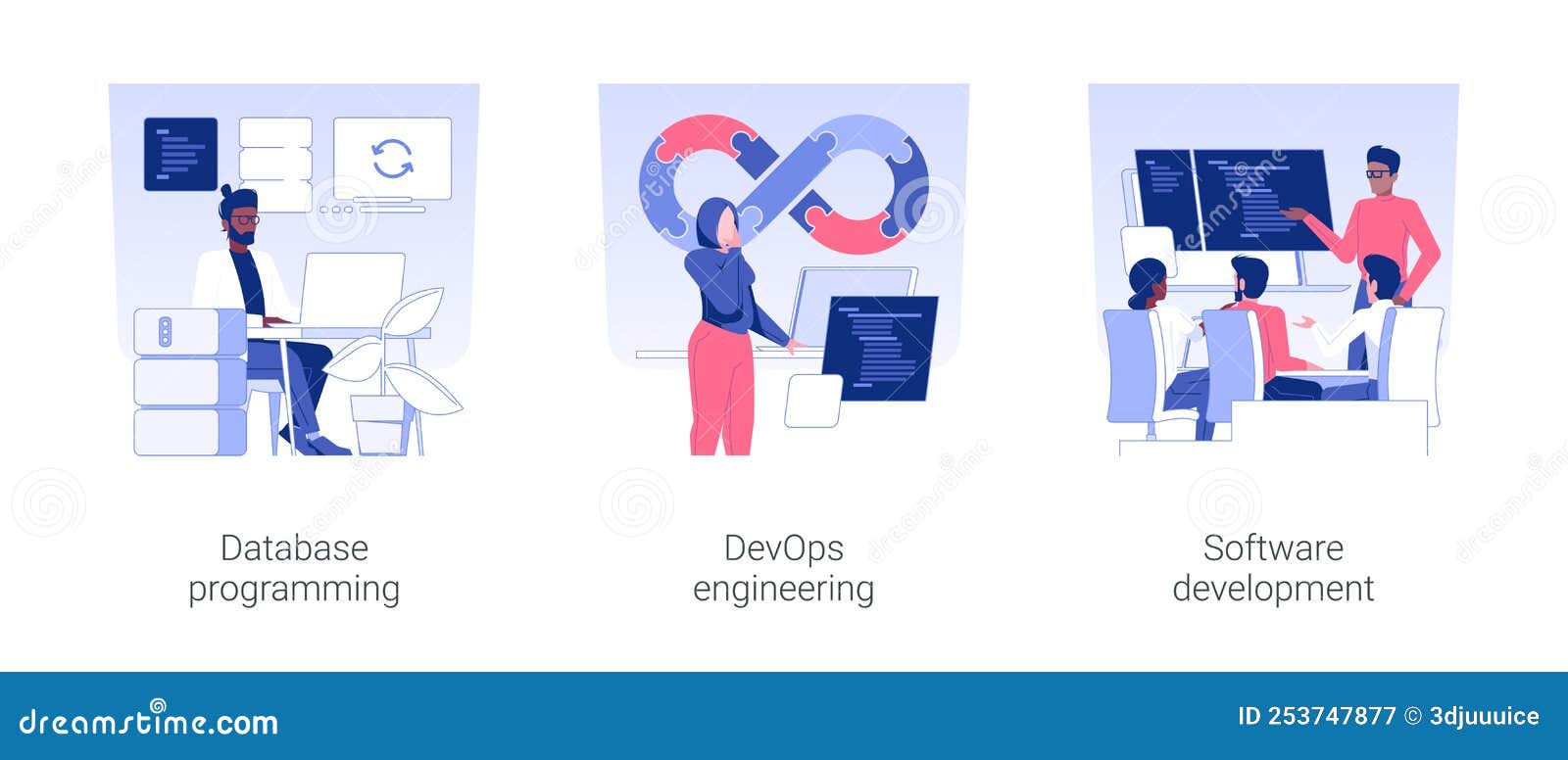 Back End Development Isolated Concept Vector Illustrations. Stock ...