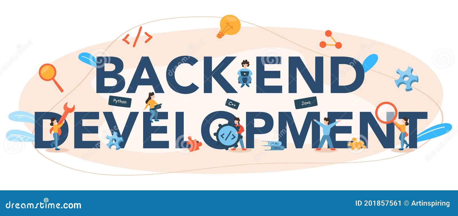 Back End Development Typographic Header. Software Development Process ...
