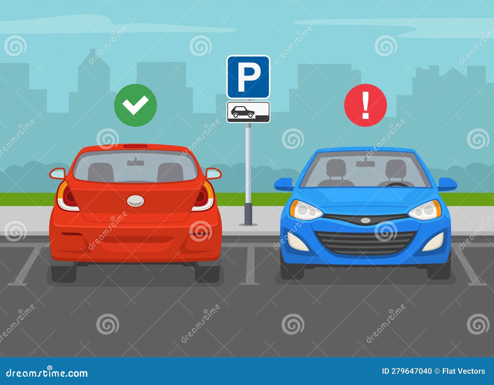 Back and Front View of a Correct and Incorrect Parked Car in the "front ...
