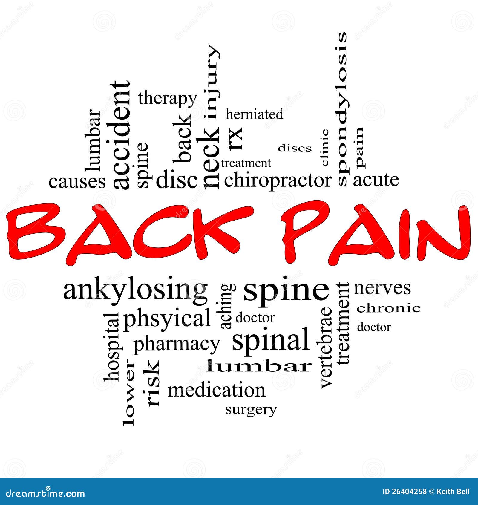 Pain Word Bandages Discomfort Healing Stock Image | CartoonDealer.com ...