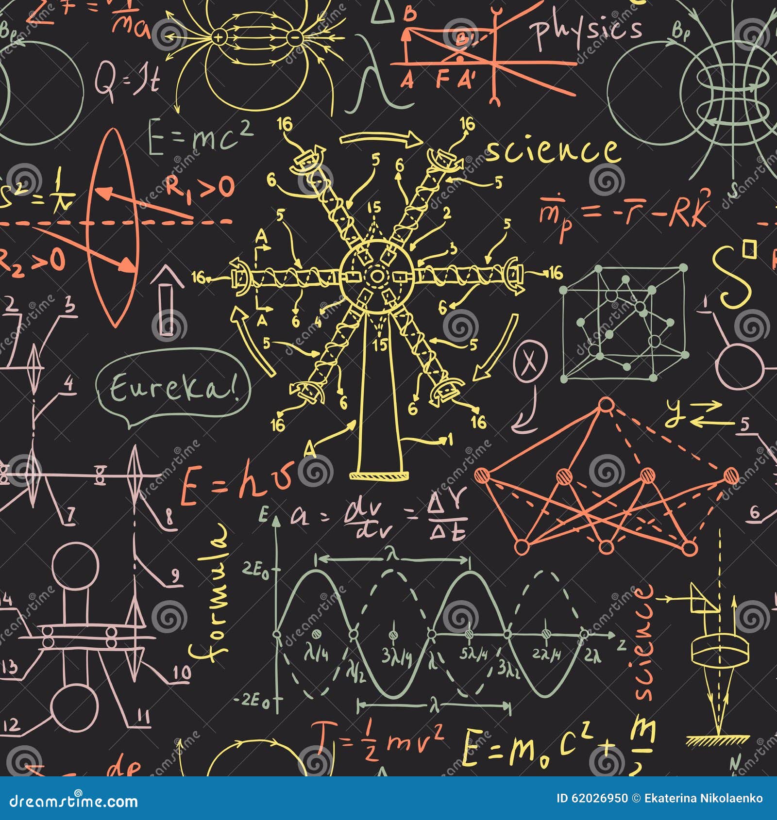 Back To School: Science Lab Objects. Doodle Vintage Sketches Style ...