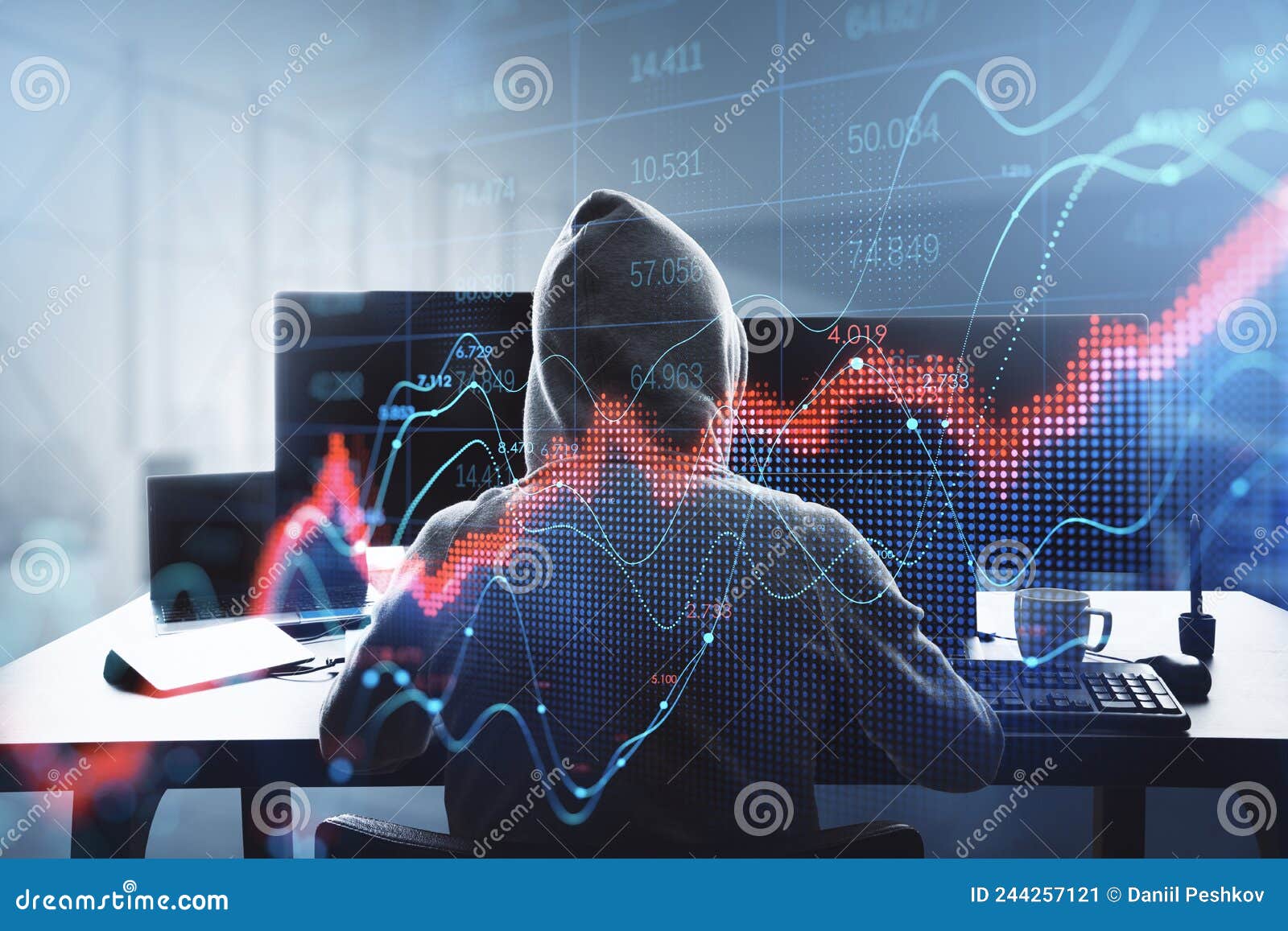 Back View of Hacker in Hoodie Using Computers at Desktop with Abstract Red Forex Chart Index on ...