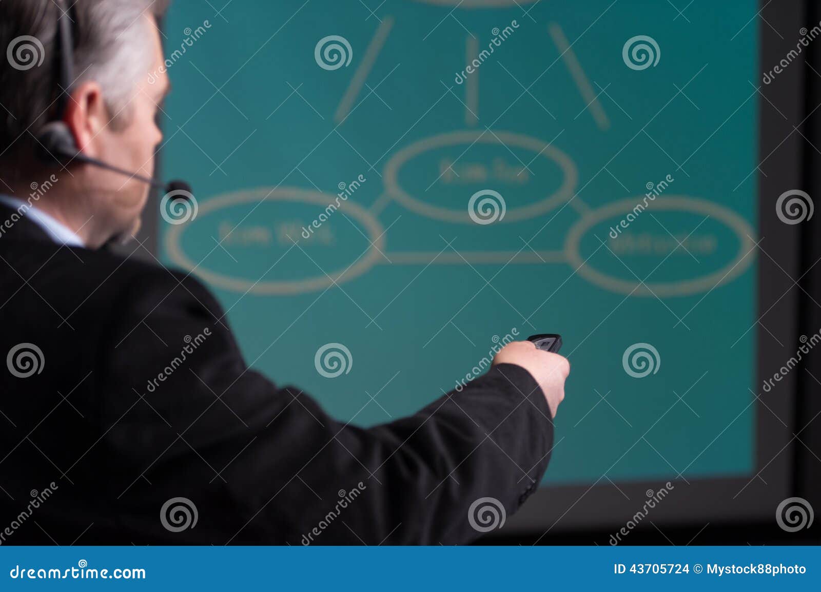 Back View of Man Hand Holding Laser Pointing. Stock Photo - Image of ...