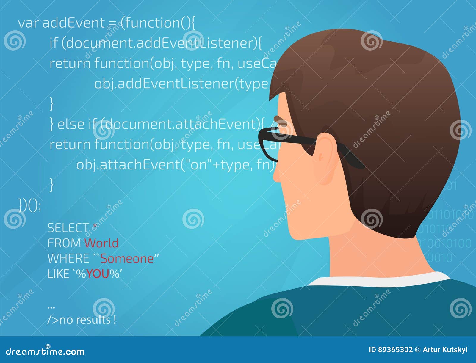 Back View of Programmer Working on a Code Vector Illustration. Stock ... Back View of Programmer Working on a Code Vector Illustration. Stock ...