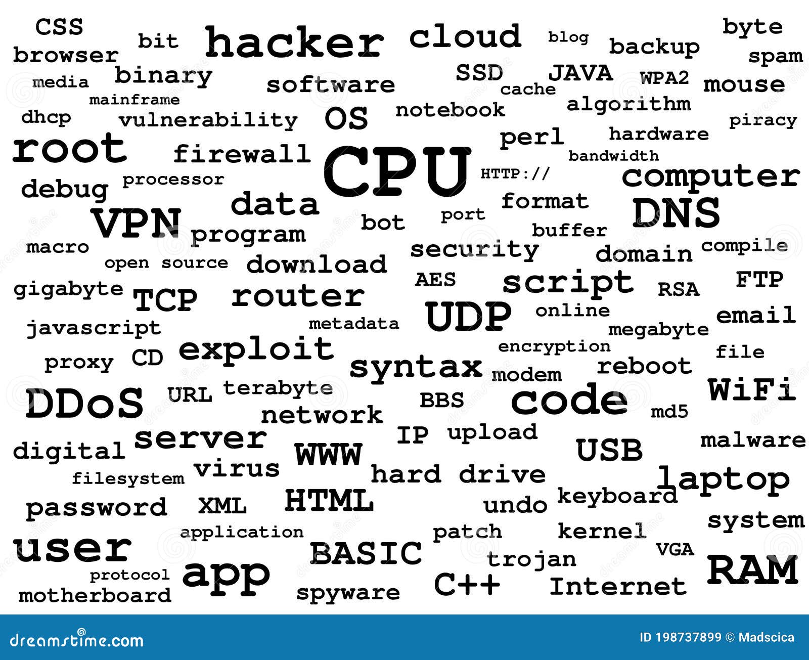 A Backdrop with Computer and Hacker Related Keywords. Stock ...