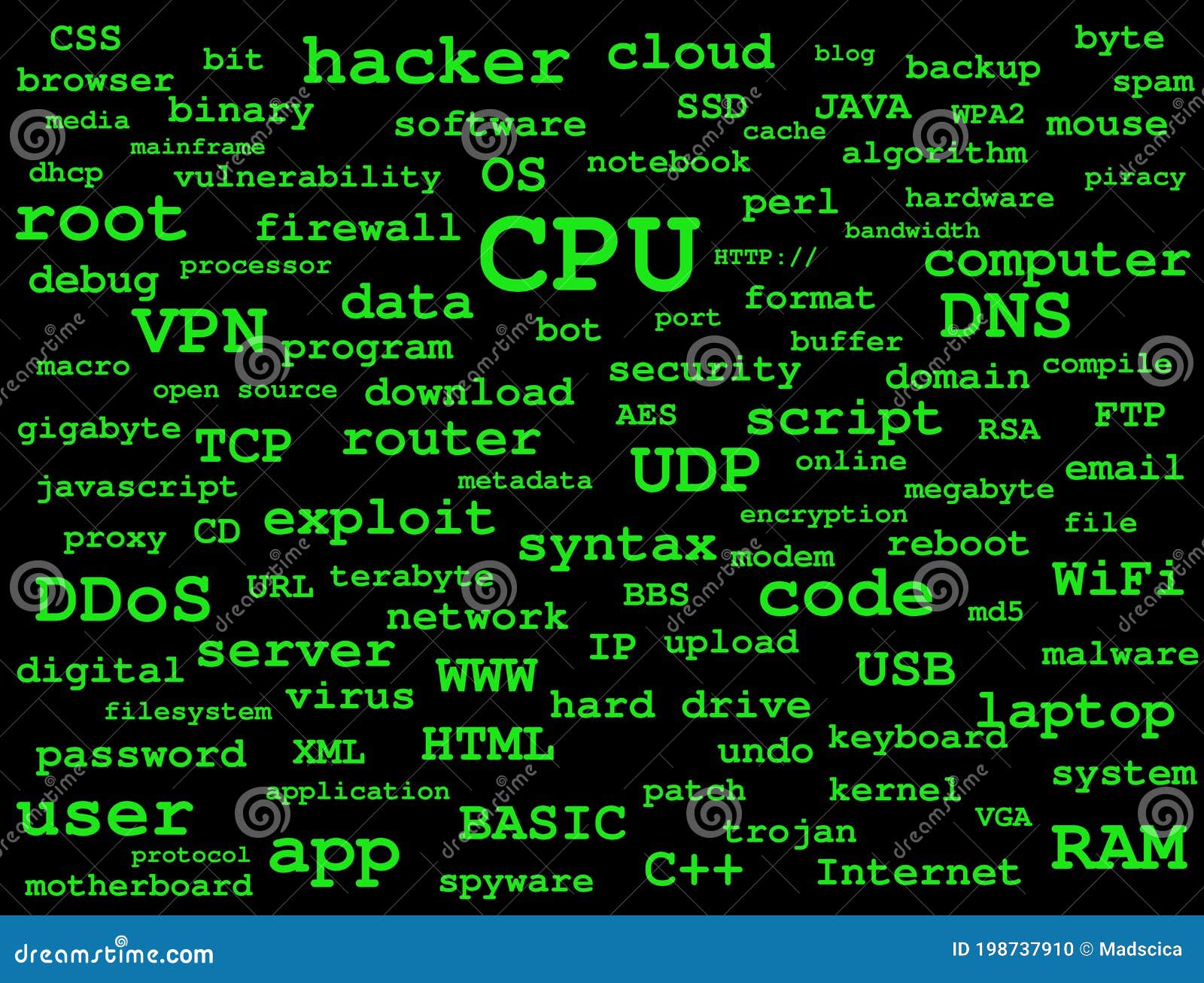 A Backdrop with Computer and Hacker Related Keywords Stock Illustration ...