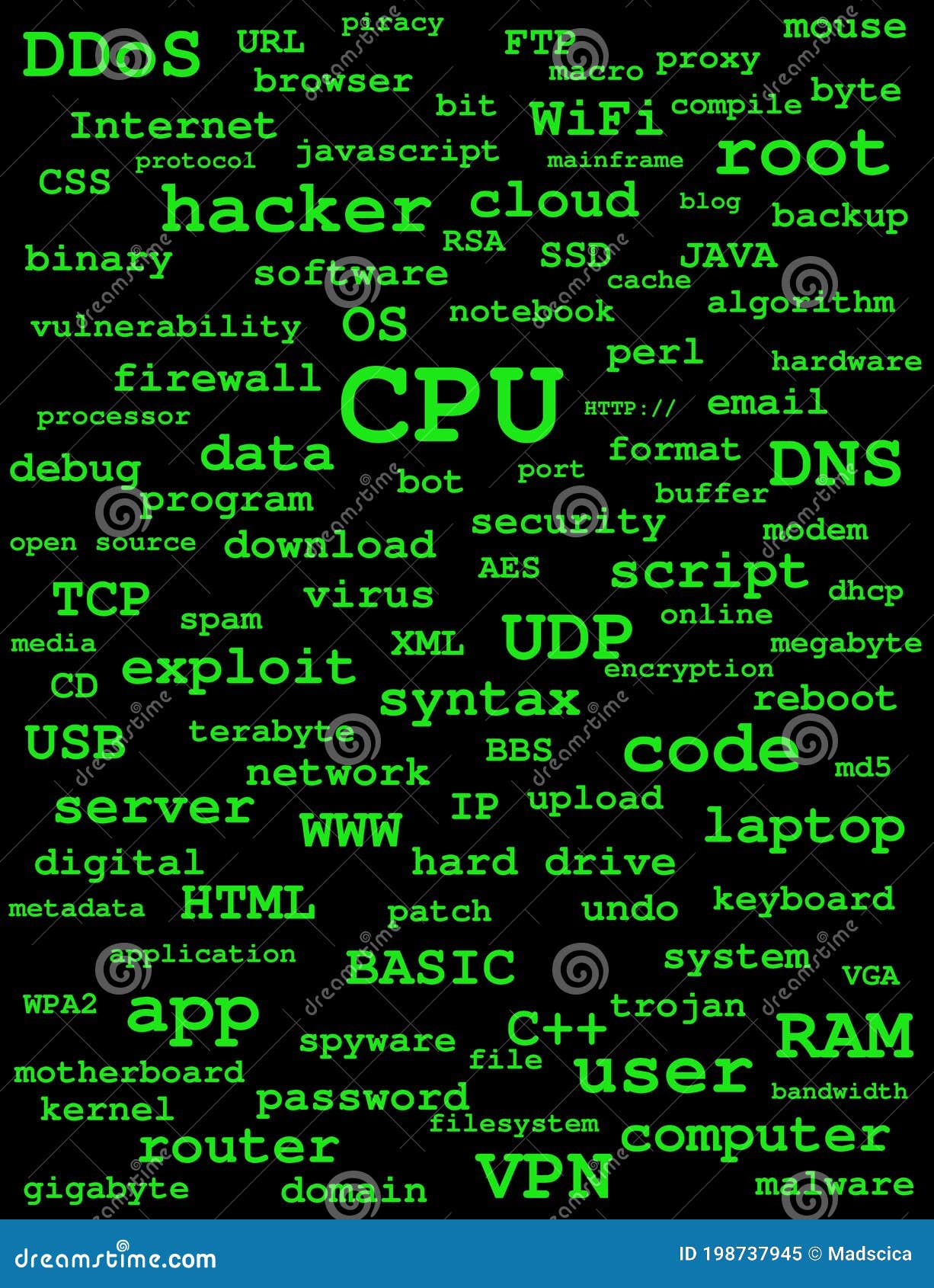 A Backdrop with Computer and Hacker Related Keywords Stock Illustration ...