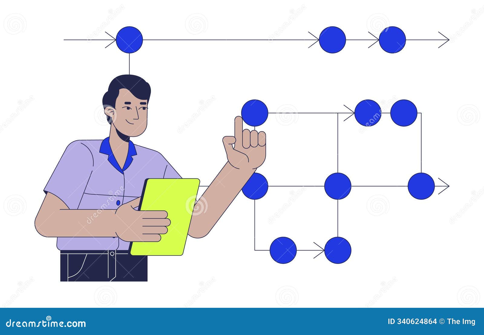 Cartoon Roadmap Of Six Sigma DMAIC Methodology With Islands ...
