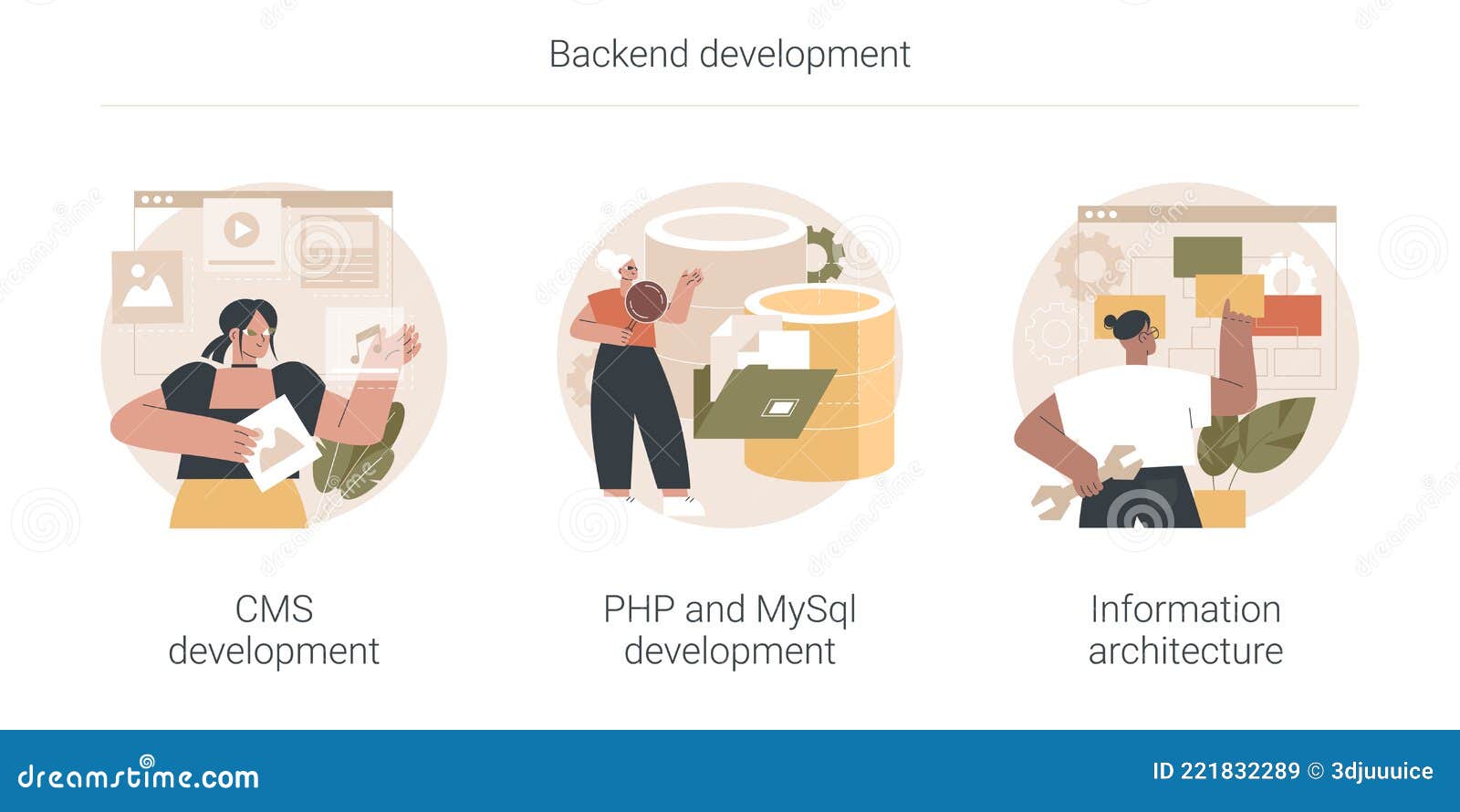 Backend Development Coding Software Engineering Programming Languages Program Code On Laptop