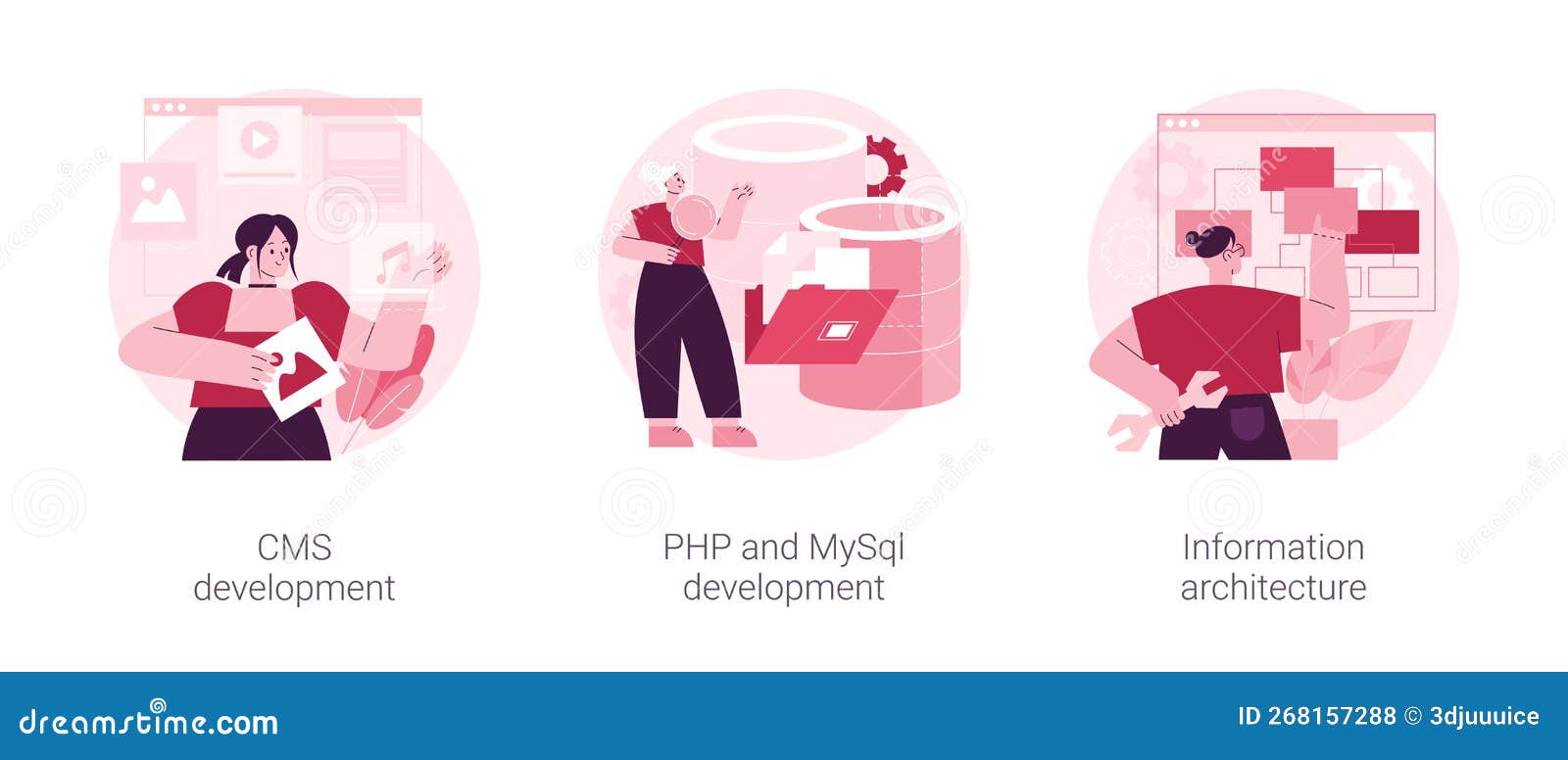 Backend Development Abstract Concept Vector Illustrations. Stock Vector ...