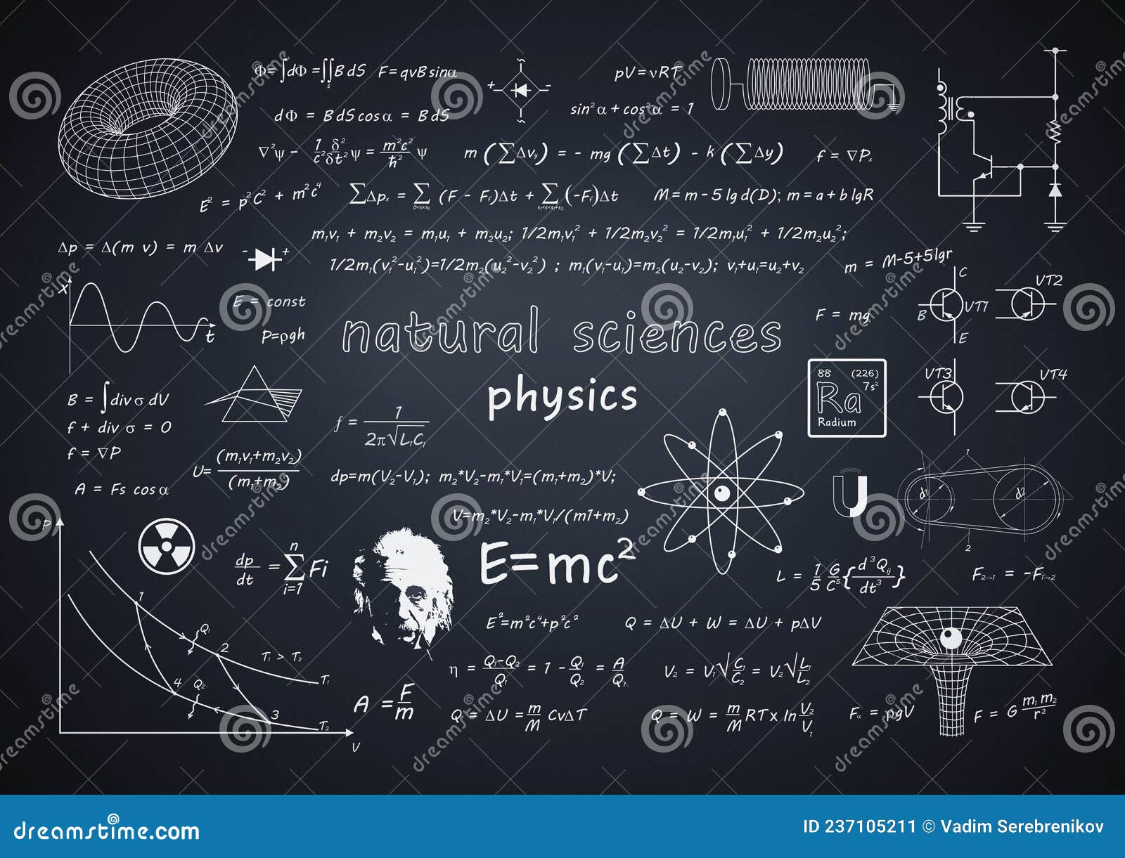 Background of a Chalk Board Covered with Written Physical Formulas ...