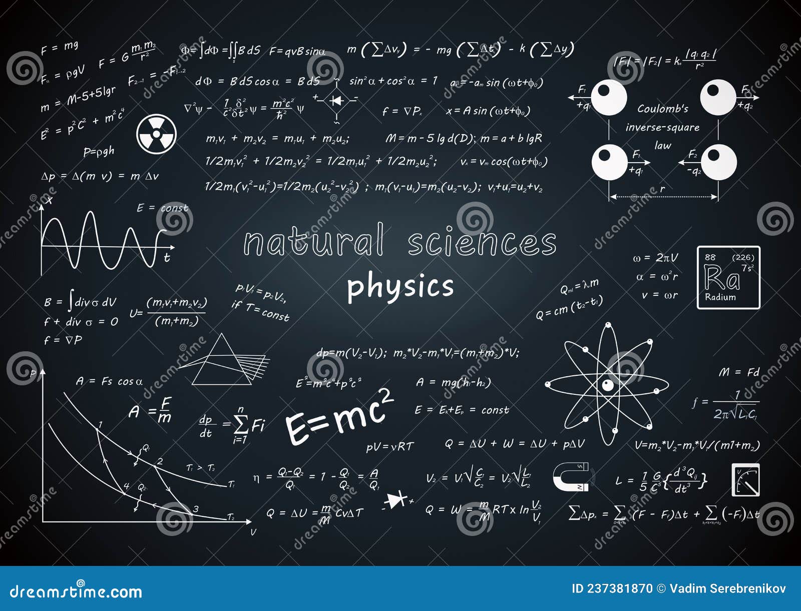 Background of a Chalk Board Covered with Written Physical Formulas ...