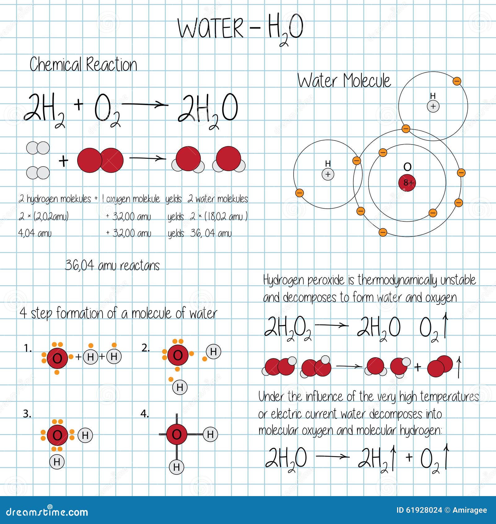 Background with Chemical Formulas Stock Vector - Illustration of ...