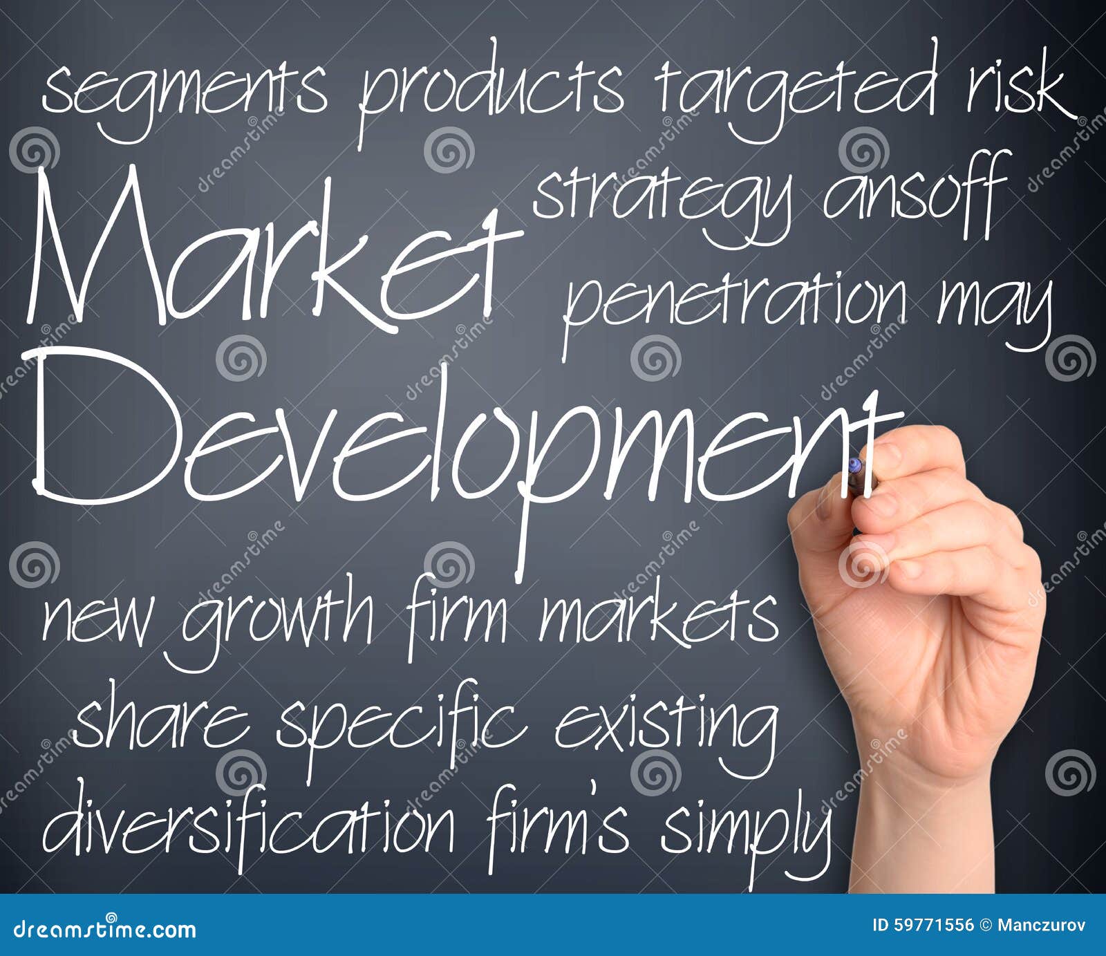 Background Concept Wordcloud Illustration of New Market Development ...