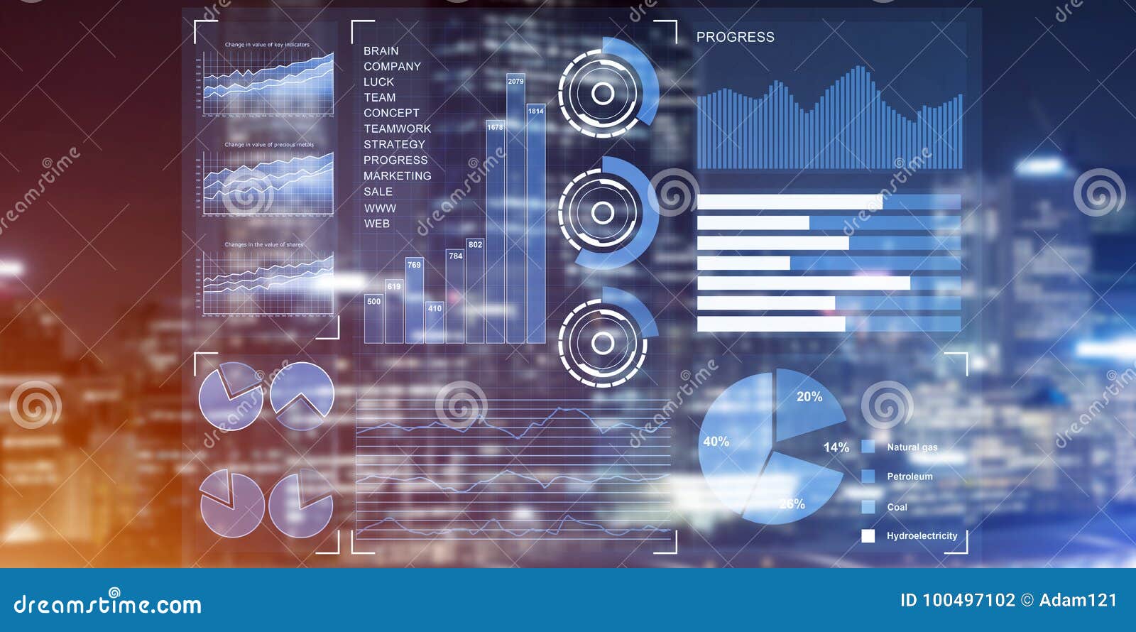 Modern Technologies As Means of Optimization and Making New Progress ...