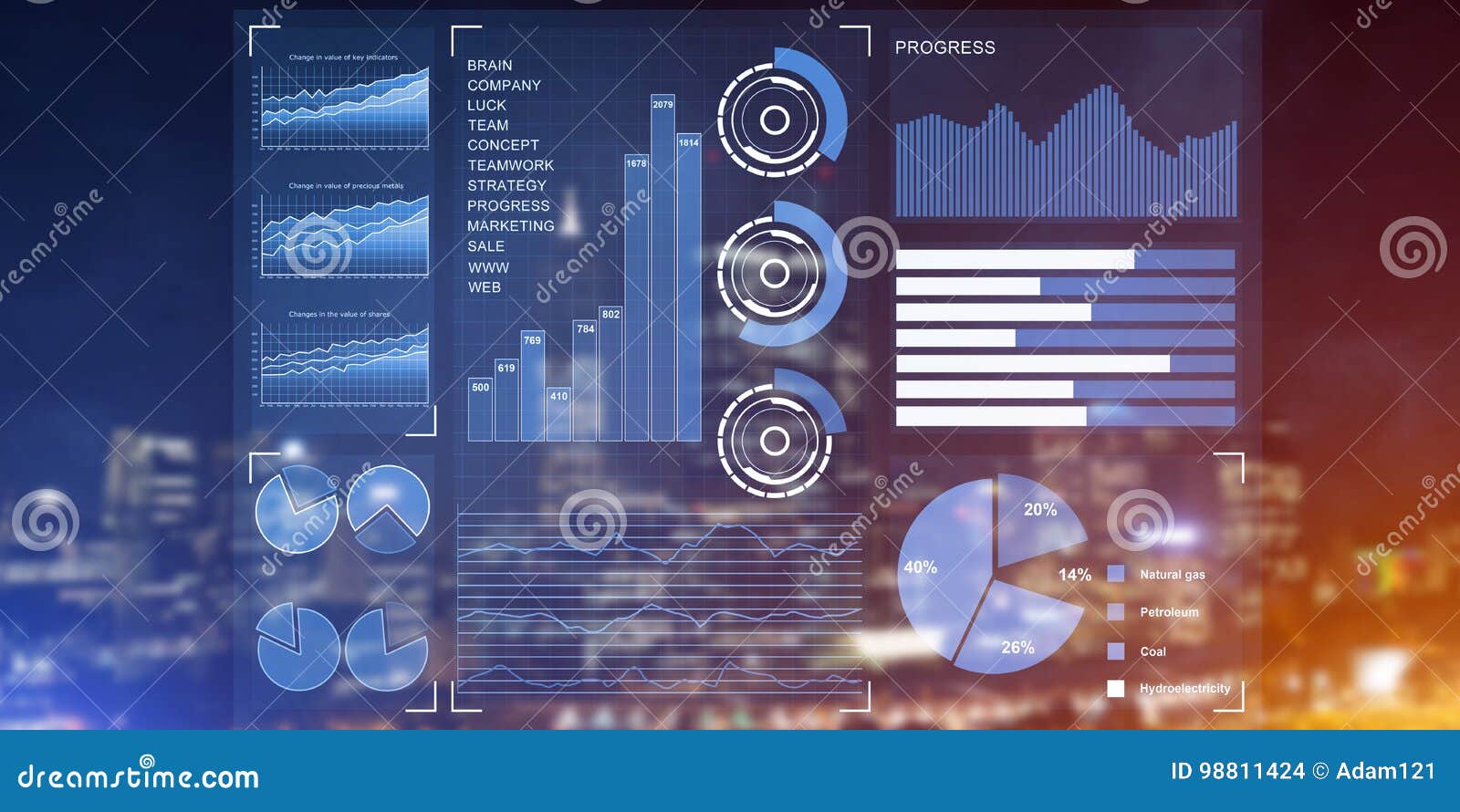 Modern Technologies As Means of Optimization and Making New Progress ...