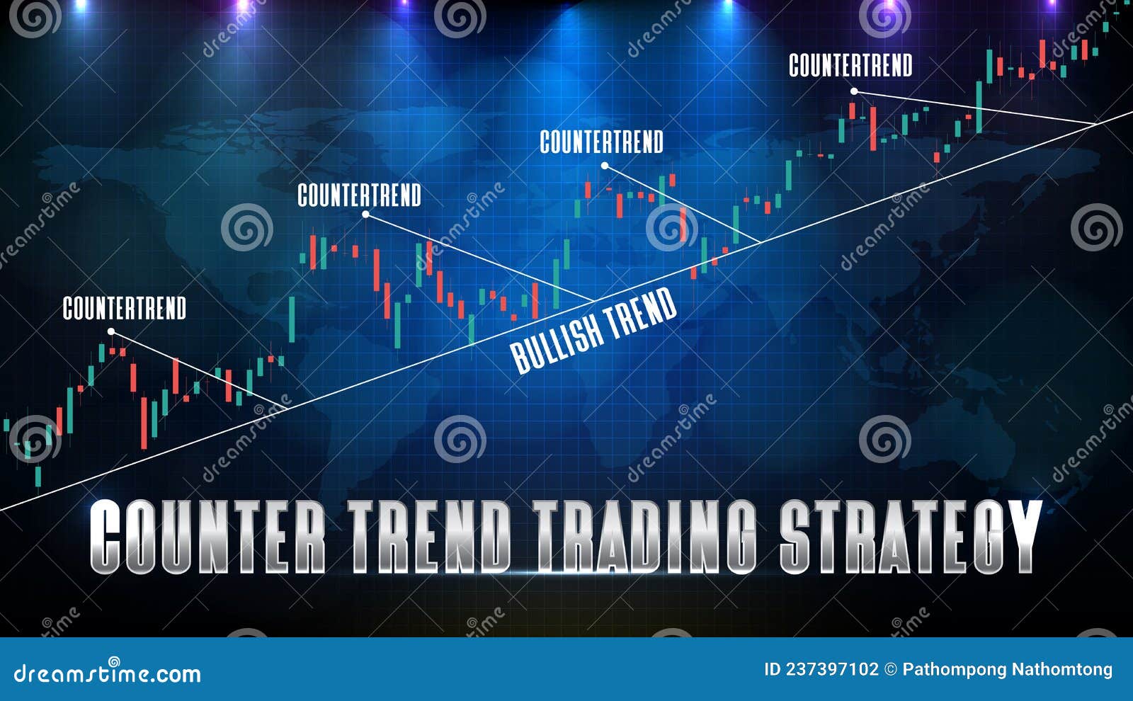 Background of Counter Trend Trading Strategy and Chart Graph Stock ...