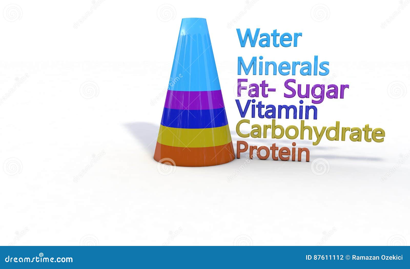 Background of Essential Nutrients, 3d Render Stock Illustration ...