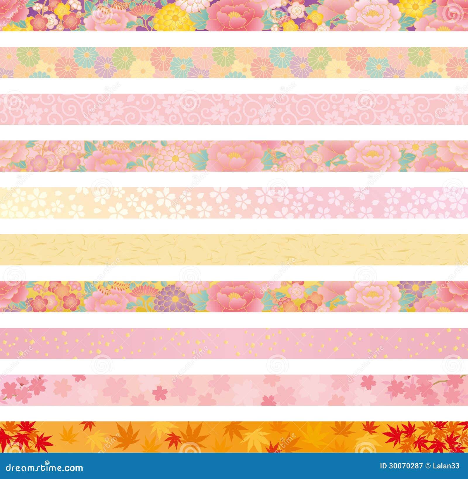 A Japanese-style Garden From Above With Elements Such As Koi Fish Ponds ...