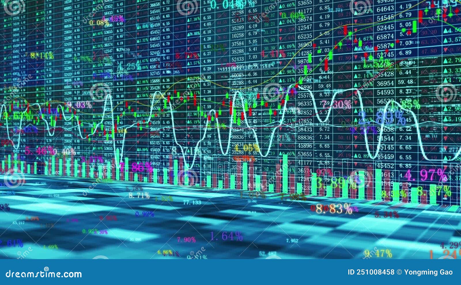 Background of K-line Stock Price Change Stock Footage - Video of ...