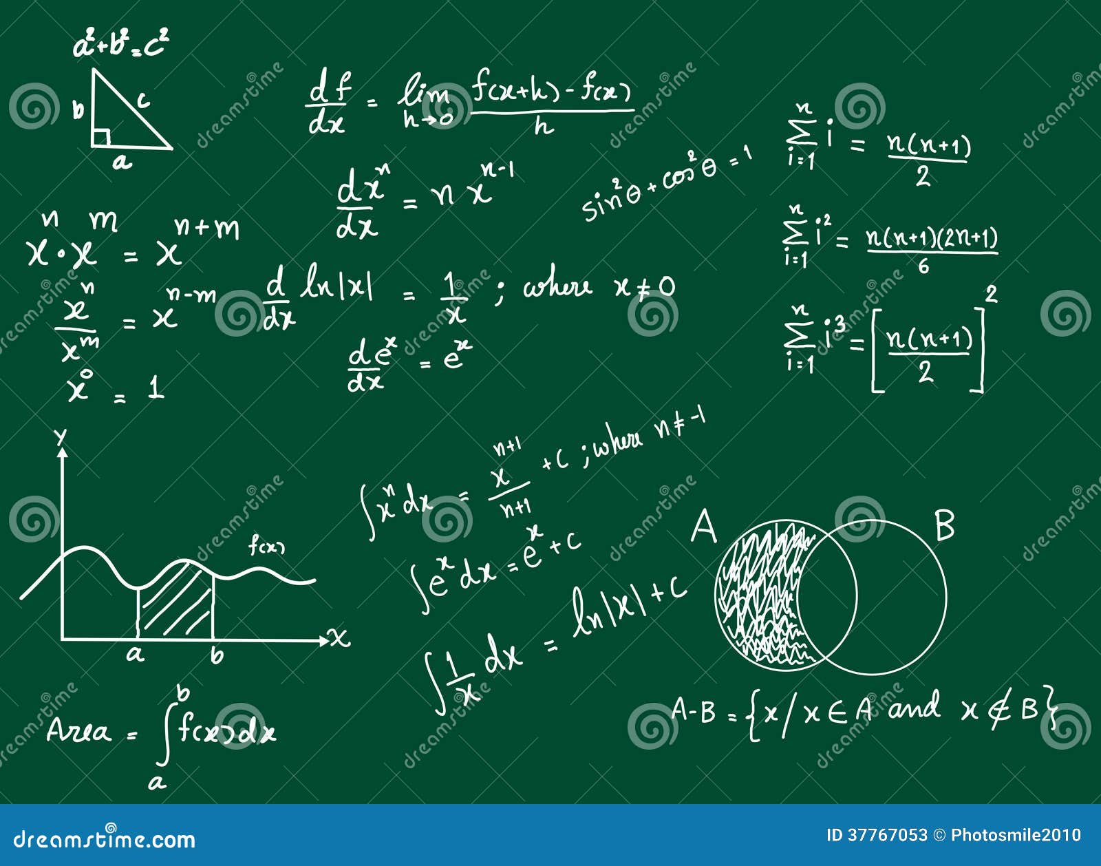 Background of Mathematical Formulas Stock Vector - Illustration of ...