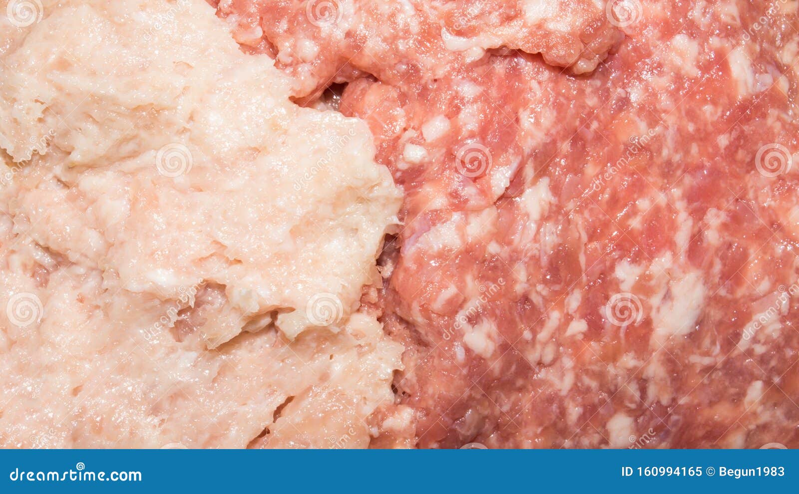 Background of Raw Minced Meat. Stock Image - Image of ingredient ...