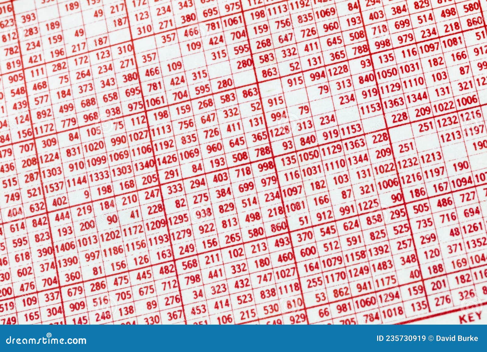 Background Red Printed Numbers Chart Stock Image - Image of numbers ...
