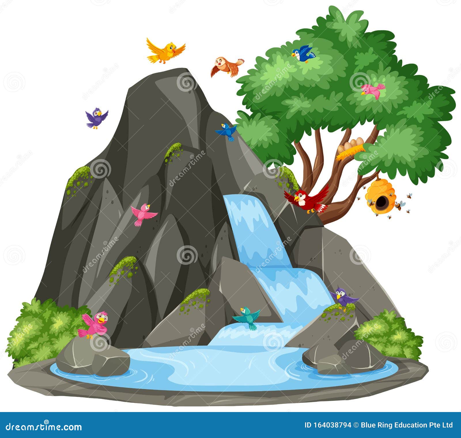 Background Scene of Birds by the Waterfall Stock Vector - Illustration ...