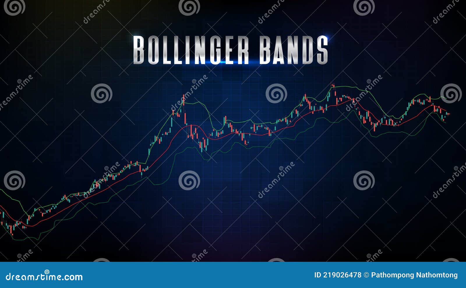 Background of Stock Market Bollinger Bands Indicator Technical Analysis ...