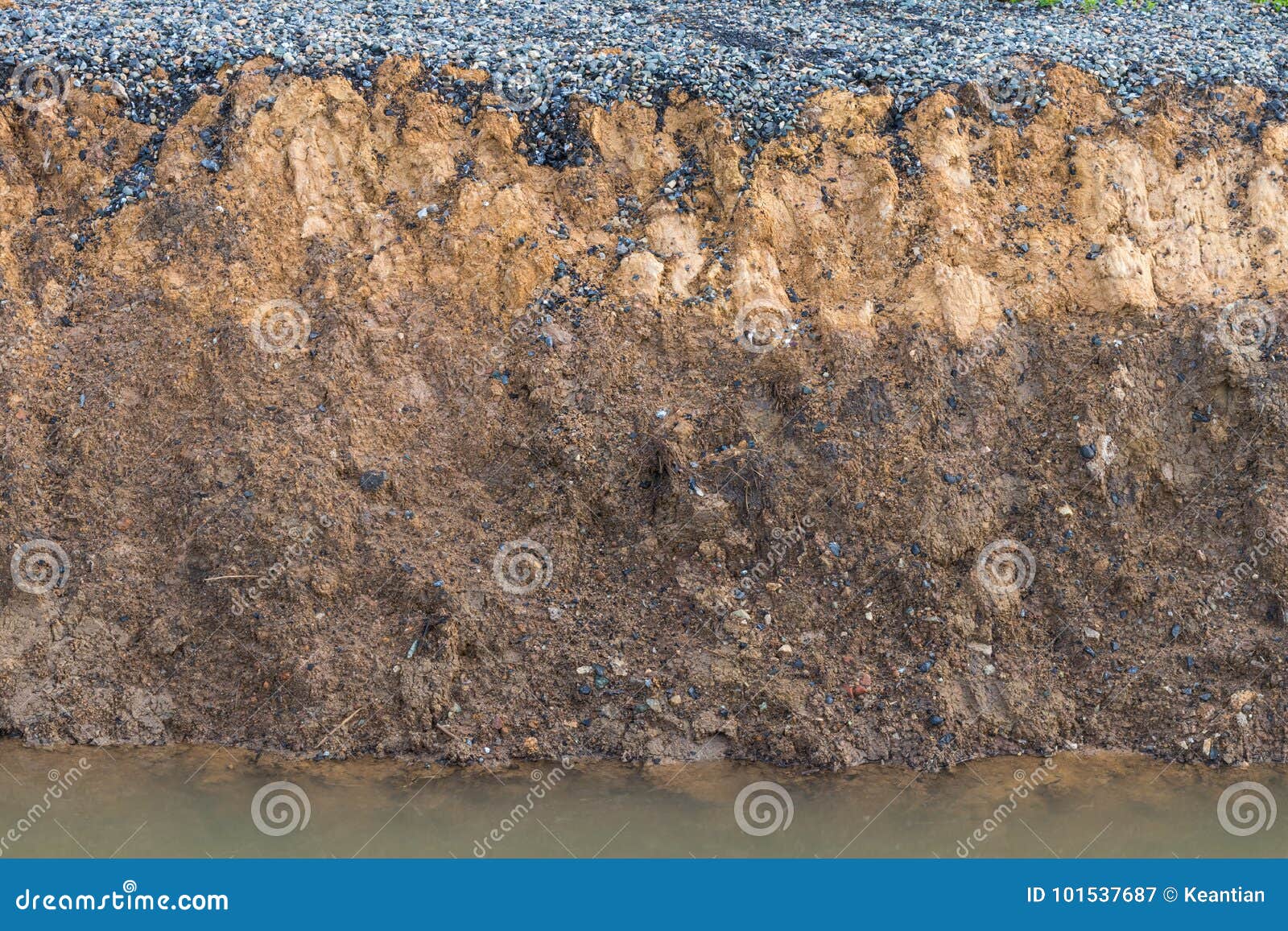Soil Surface Under the Road Was Eroded. Stock Image - Image of crust ...
