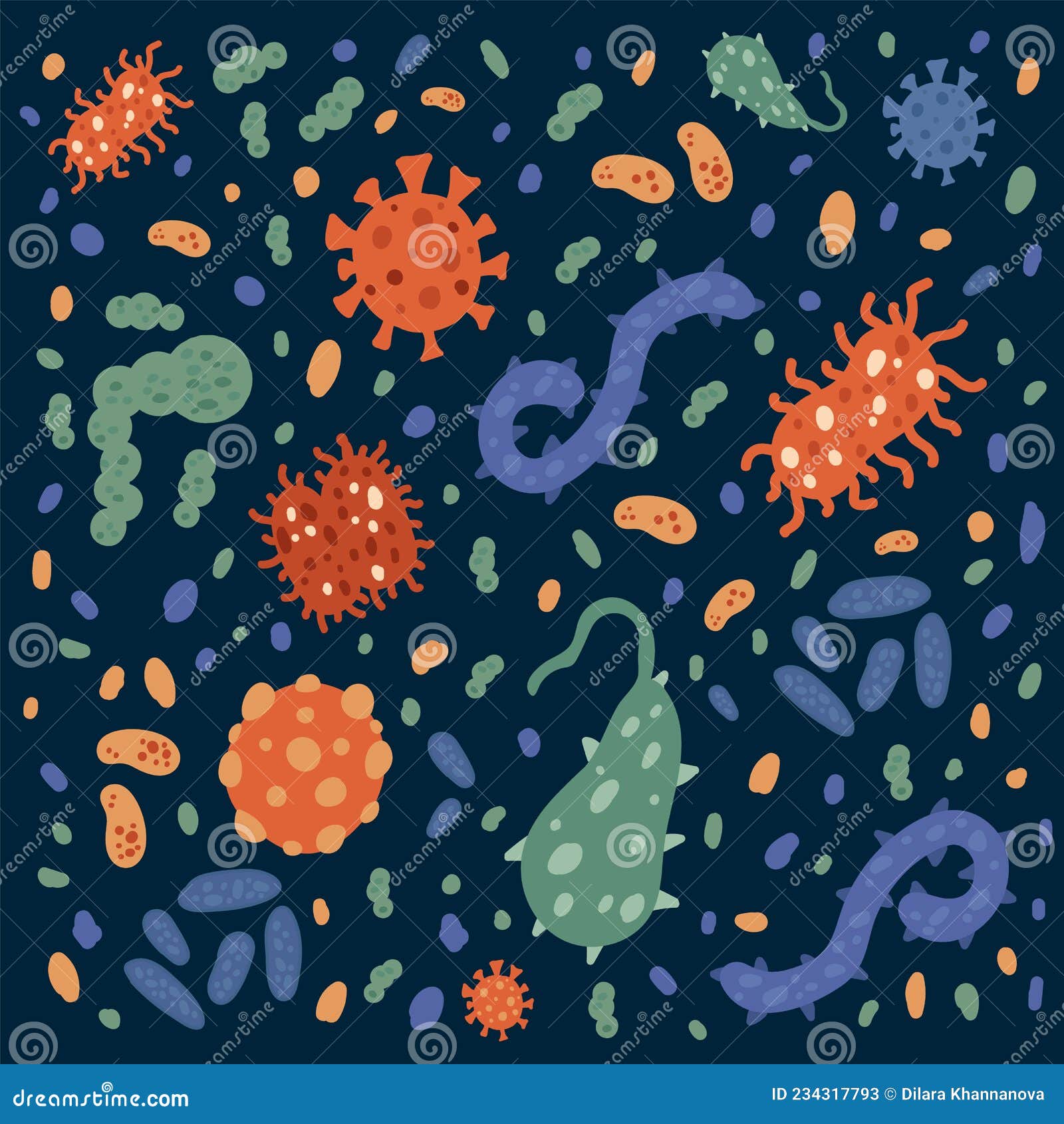 Background with Various Microorganisms. a Pattern with Infectious ...