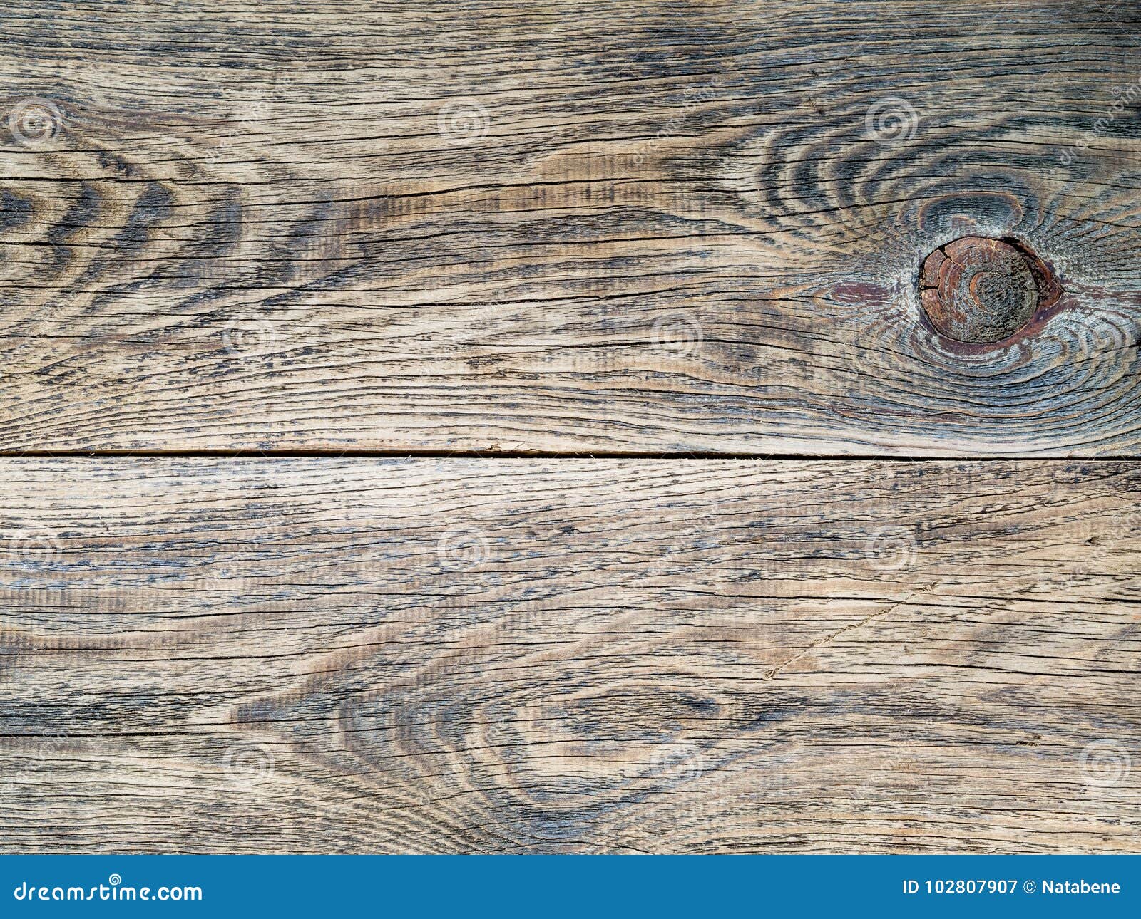 Background with Weathered Old Rough Aged Texture of Wood Stock Image ...