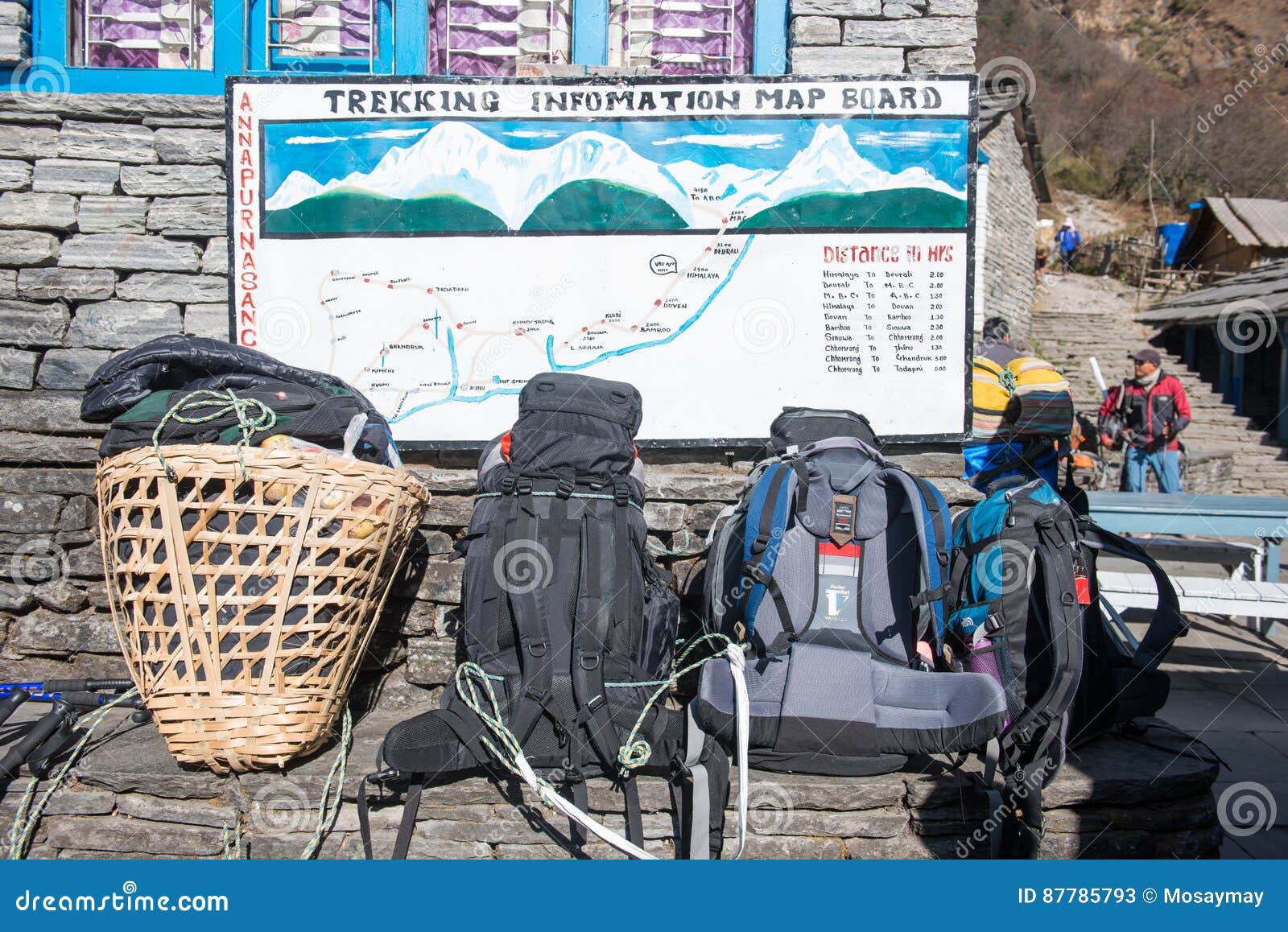 Backpack and Trekking Map Board in Nepal Editorial Stock Photo - Image ...