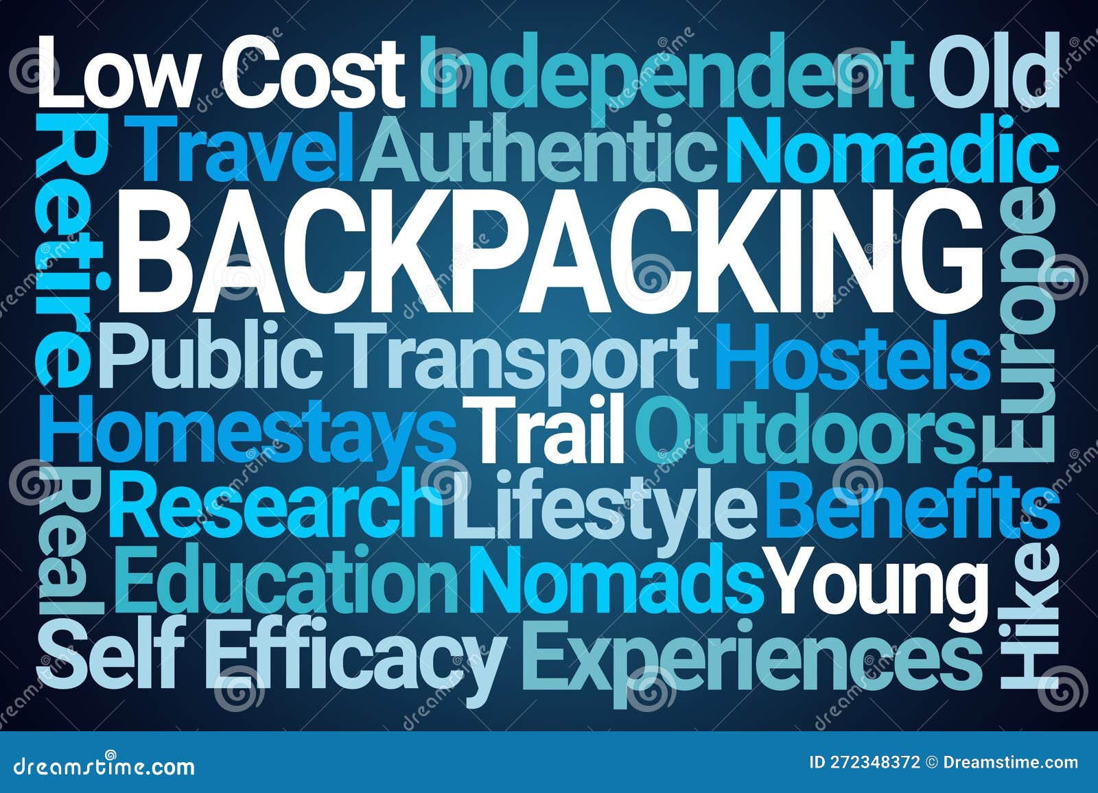 Backpacking Word Cloud stock illustration. Illustration of tourism ...