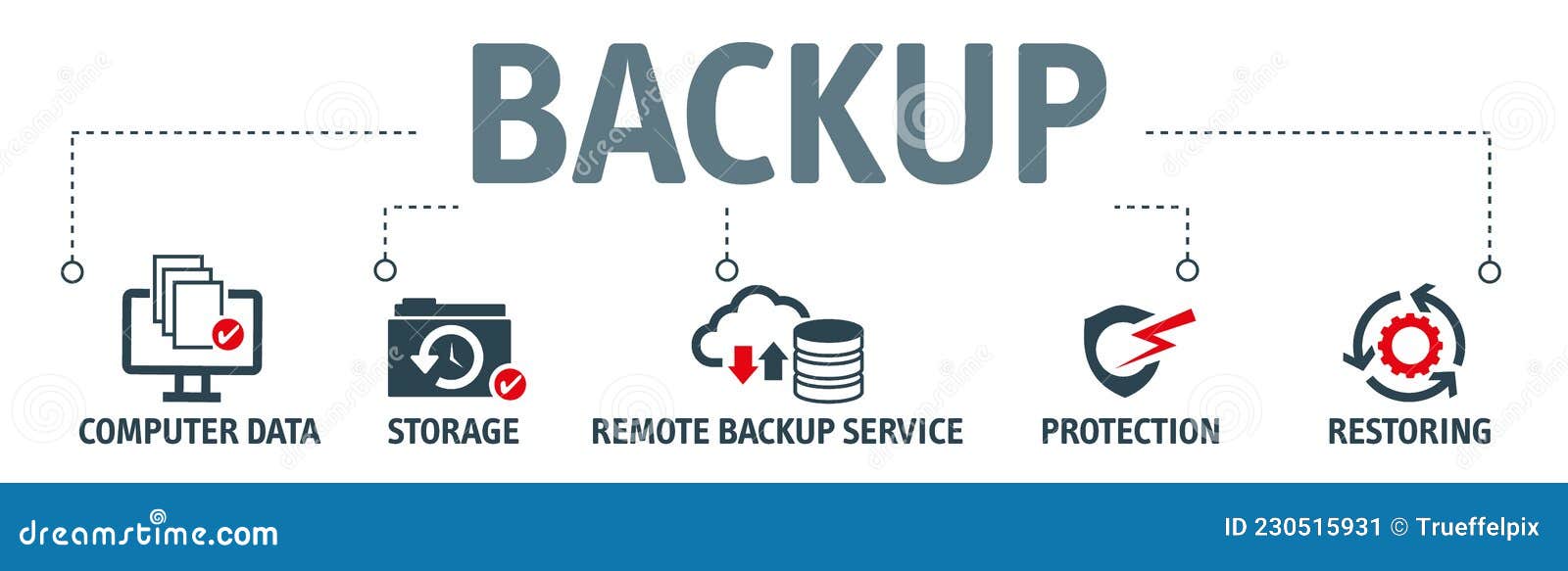 Backup Computer Systems Vector Illustration Concept with Icons on White ...