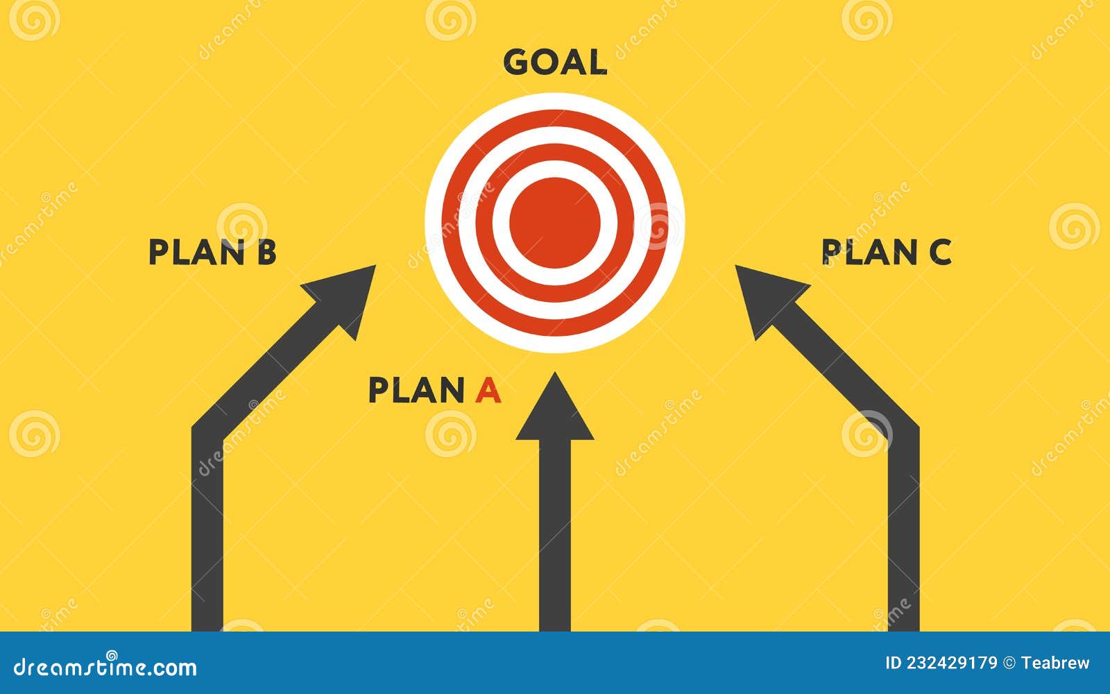 Backup Plan. Vector Illustration in Flat Design. Stock Vector ...