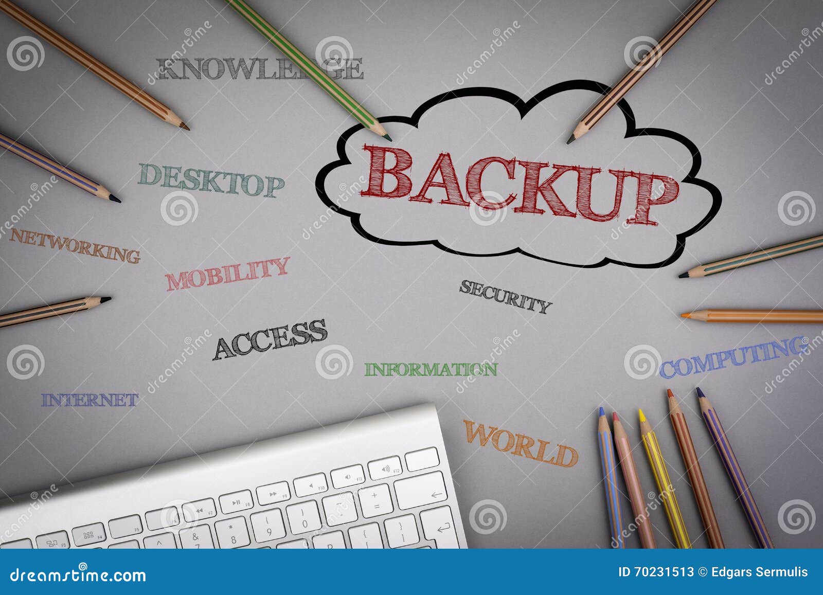 119 Word Cloud Backup Restore Stock Photos - Free & Royalty-Free Stock ...