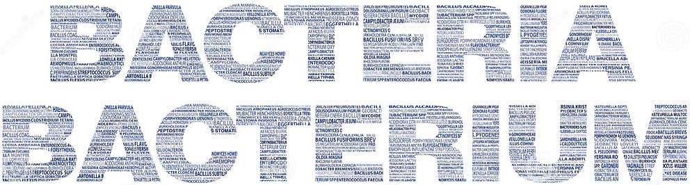 BACTERIA and BACTERIUM Words Filled with Clouds of Words Related Stock ...