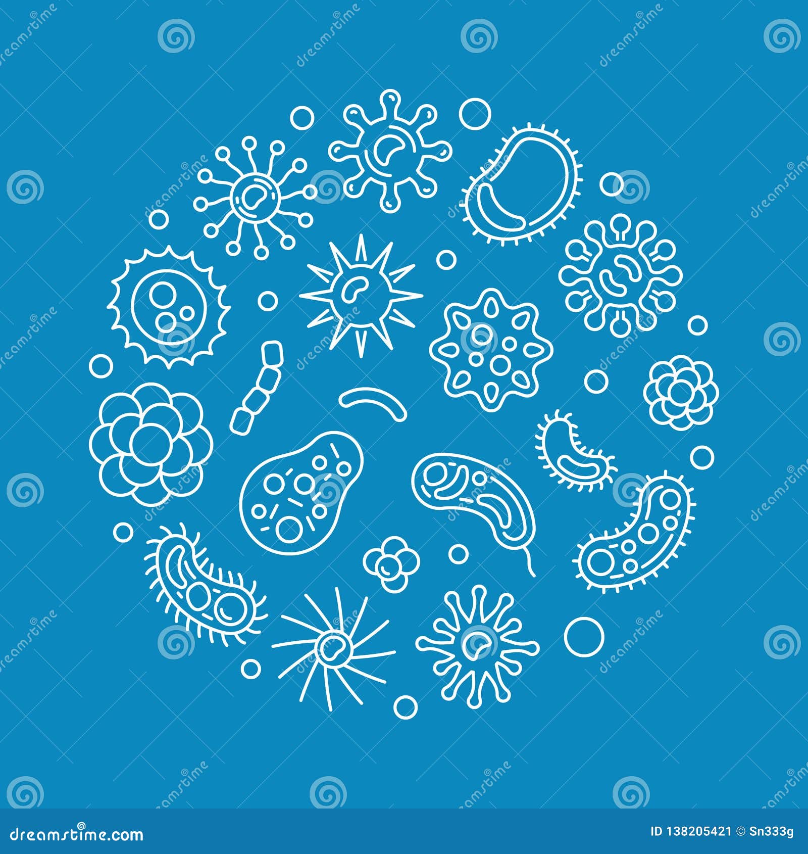 Bacteria Circular Vector Blue Outline Concept Illustration Stock Vector ...