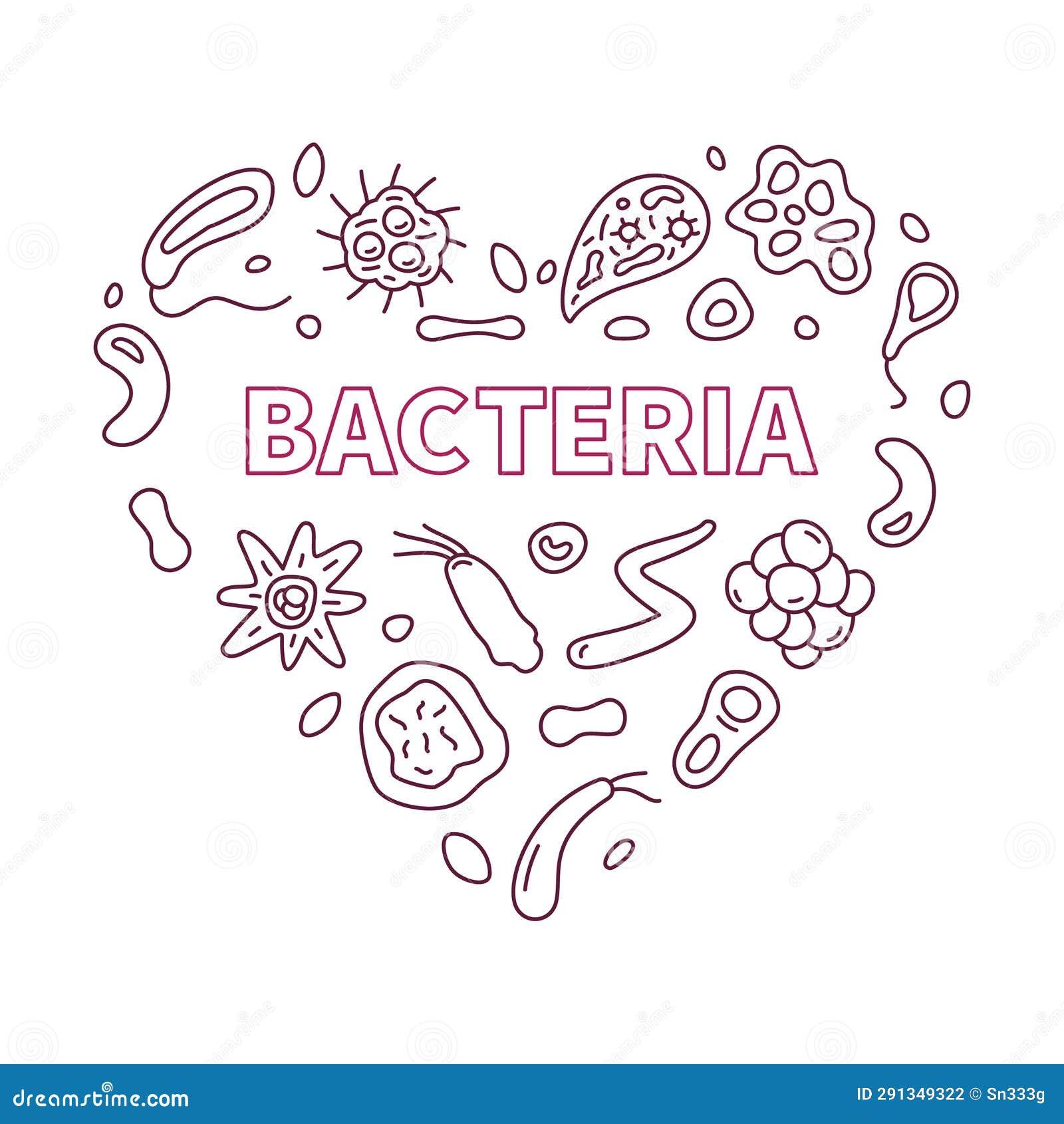 Bacteria Concept Outline Vector Heart Shaped Banner with Microbes ...
