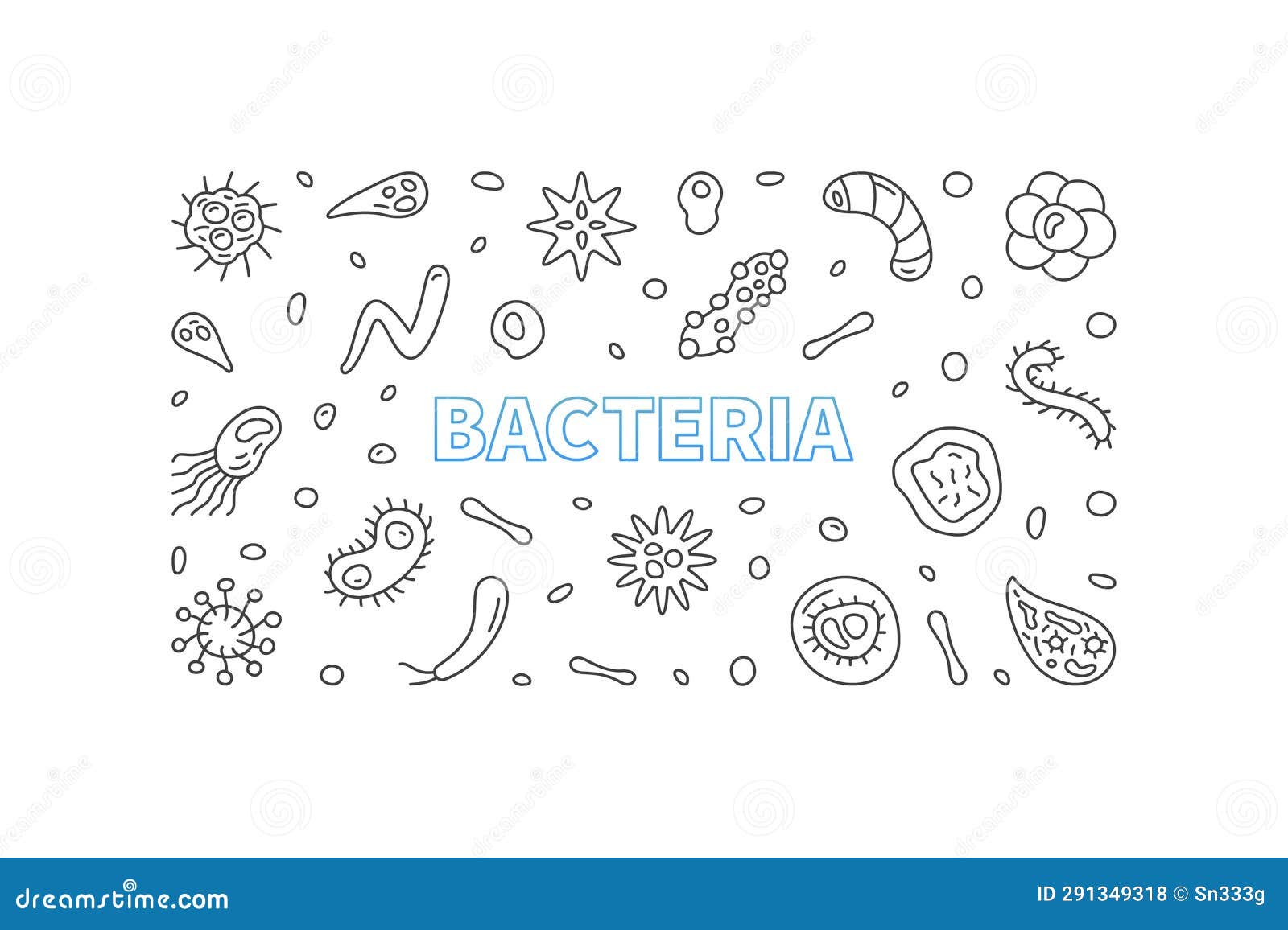 Bacteria Concept Outline Vector Horizontal Minimal Banner with Microbes ...