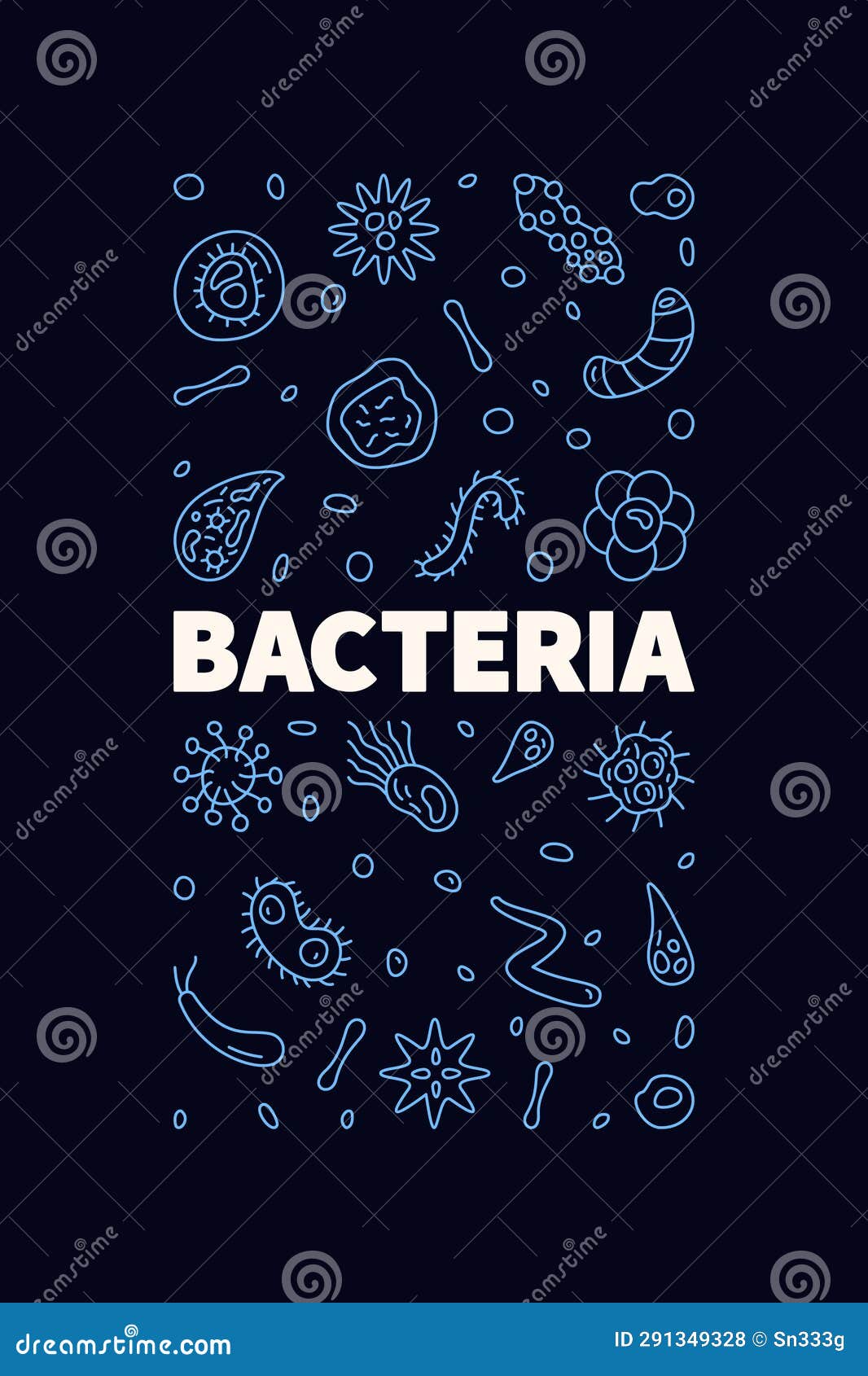 Bacteria Concept Outline Vector Vertical Blue Modern Banner with ...