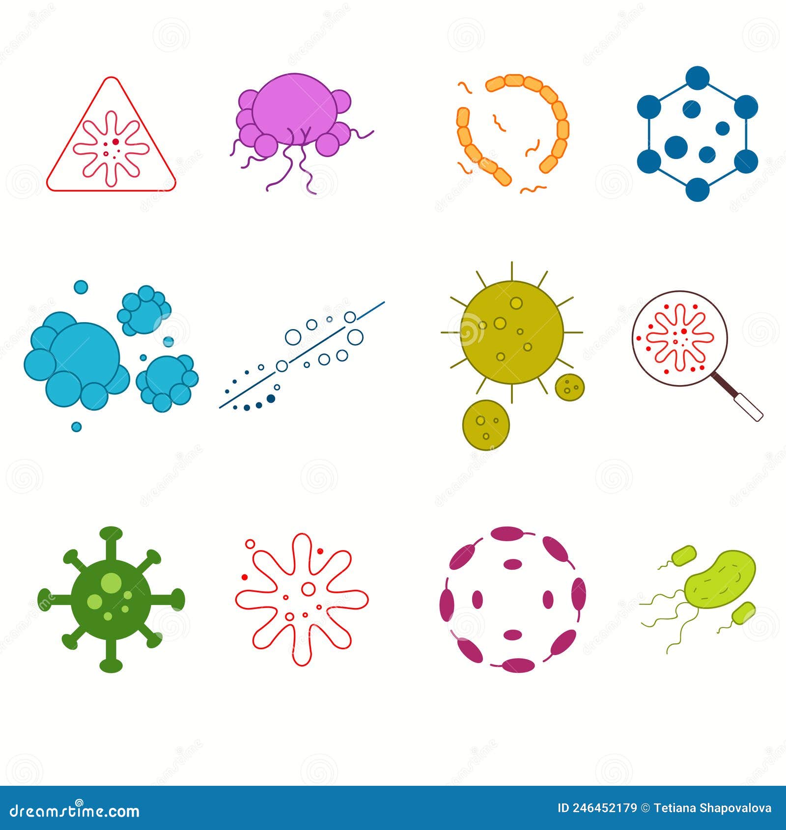 Types Of Viruses Vector Illustration Labeled Drawings | CartoonDealer ...