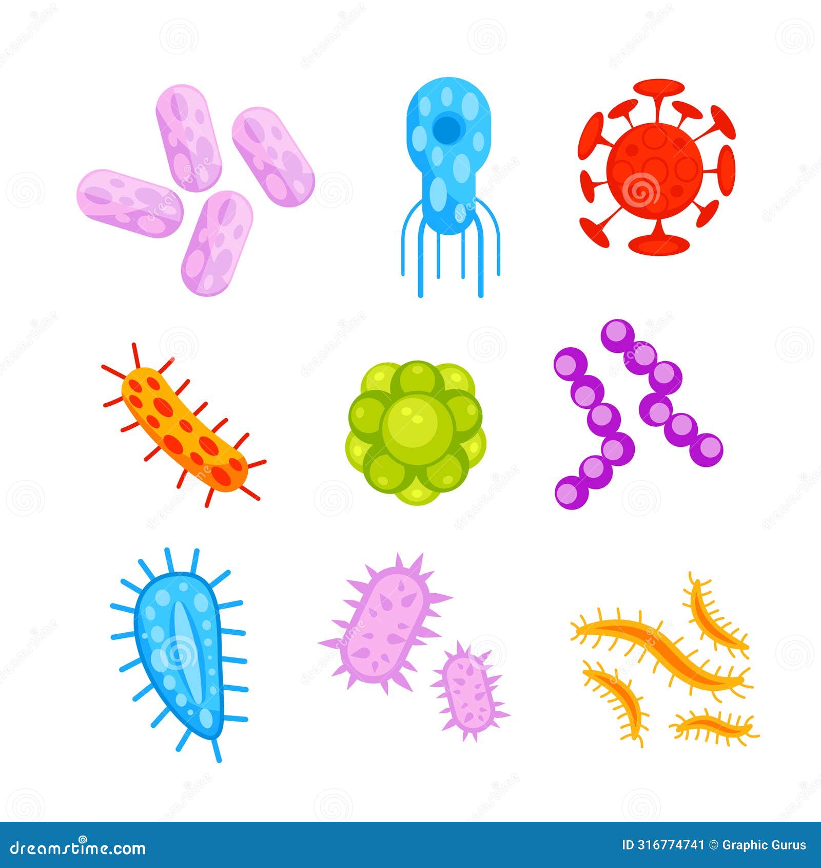 Bacteria and Germs Set. Types and Microorganism. Germs and Bacillus ...