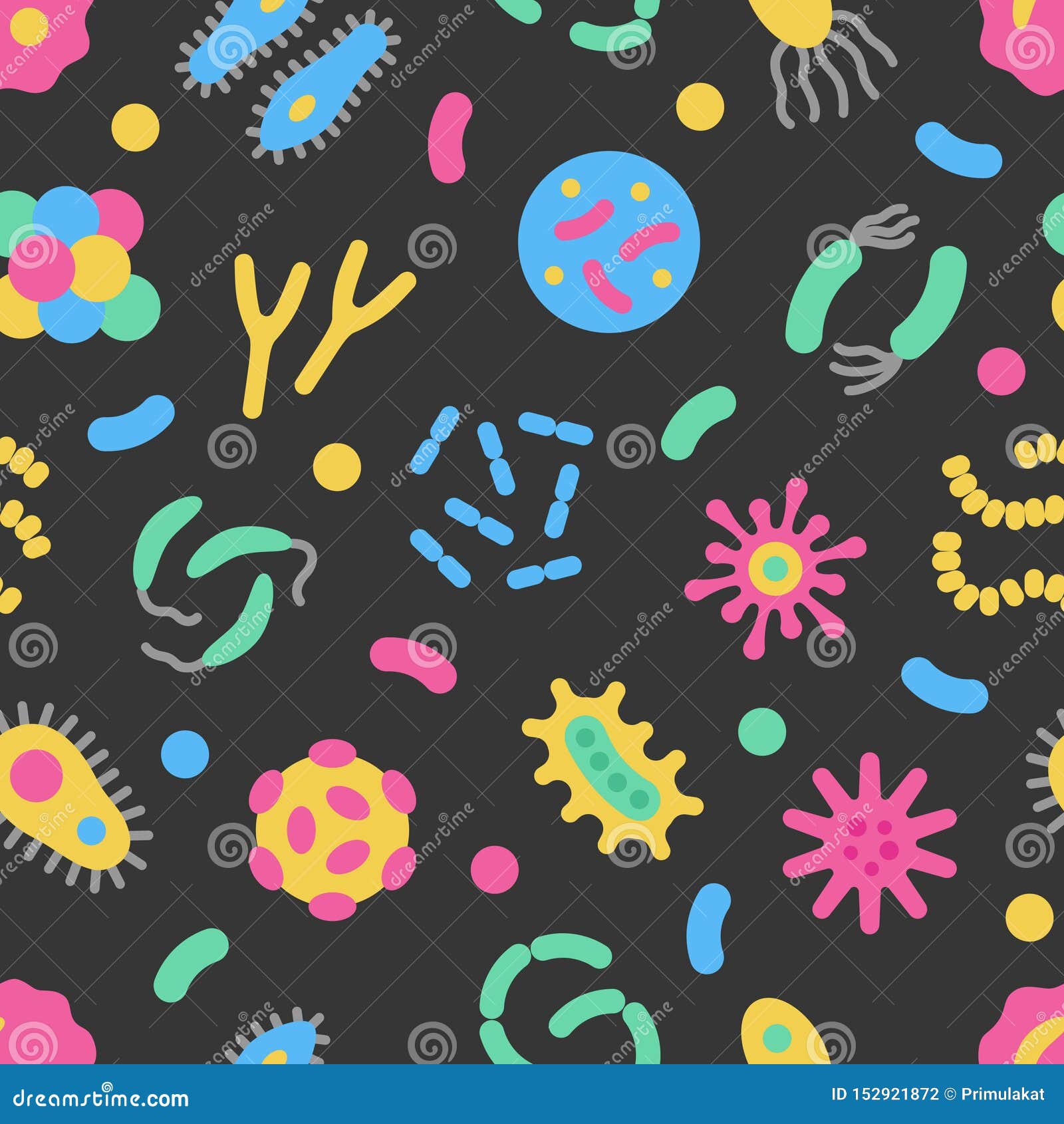 Microbe, Virus, Bacteria Or Cell Green Texture Stock Image ...