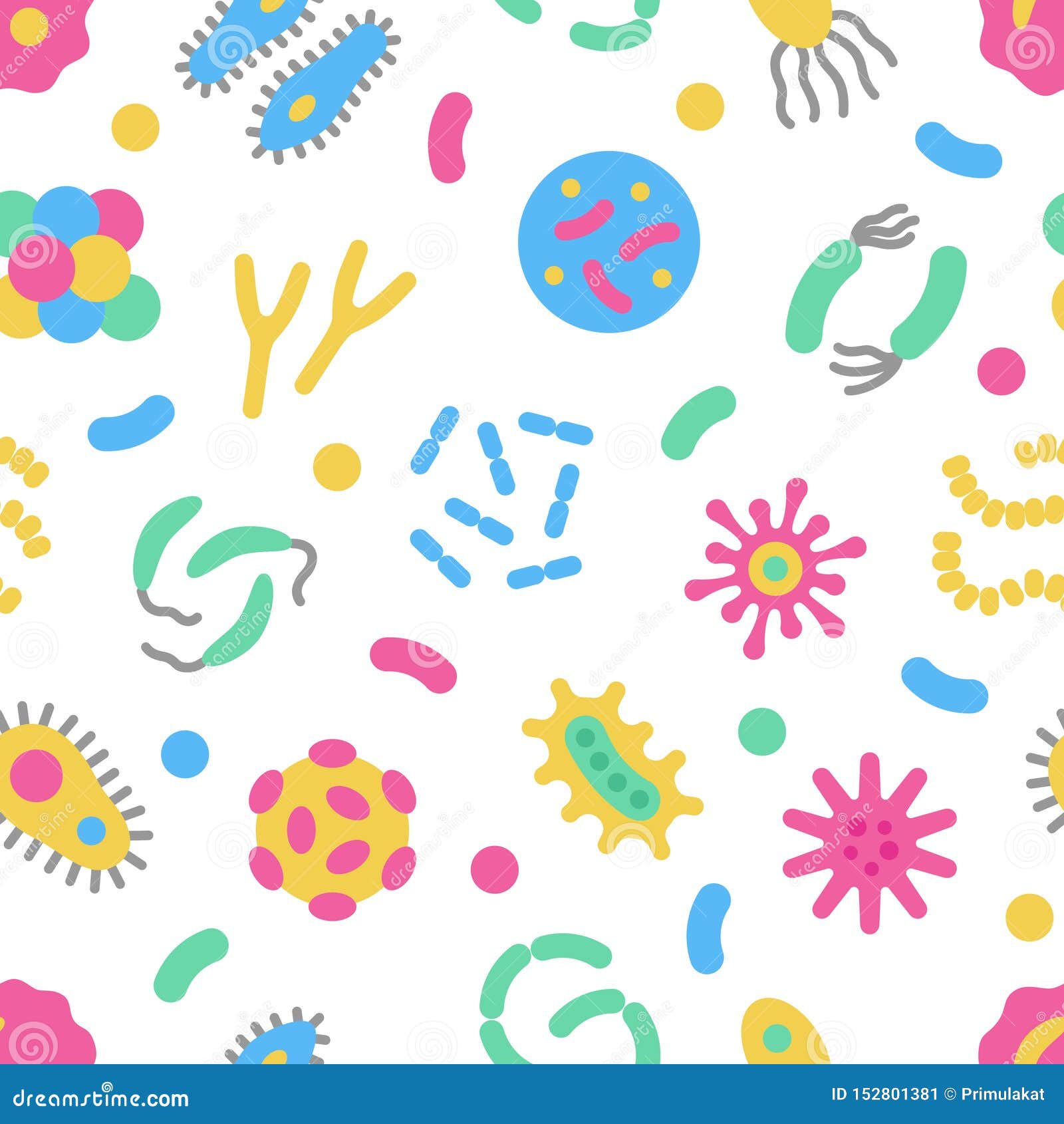 Microbe, Virus, Bacteria Or Cell Green Texture Stock Image ...