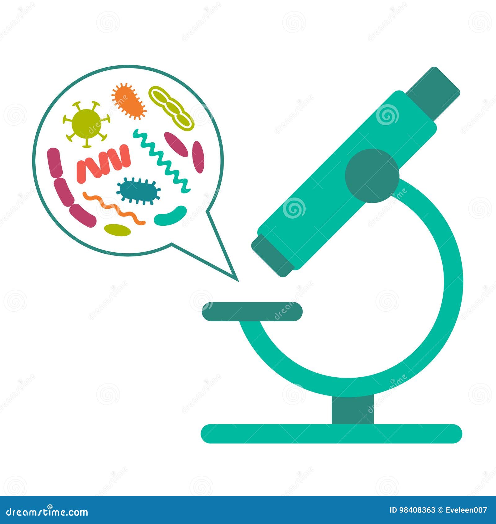 Microorganisms Cartoons, Illustrations & Vector Stock Images - 21639 ...